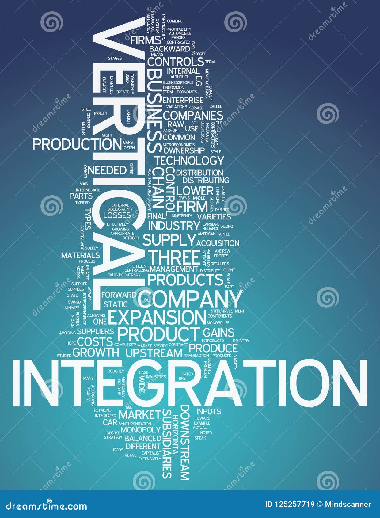 Word Cloud Vertical Integration Stock Illustration - Illustration of ...