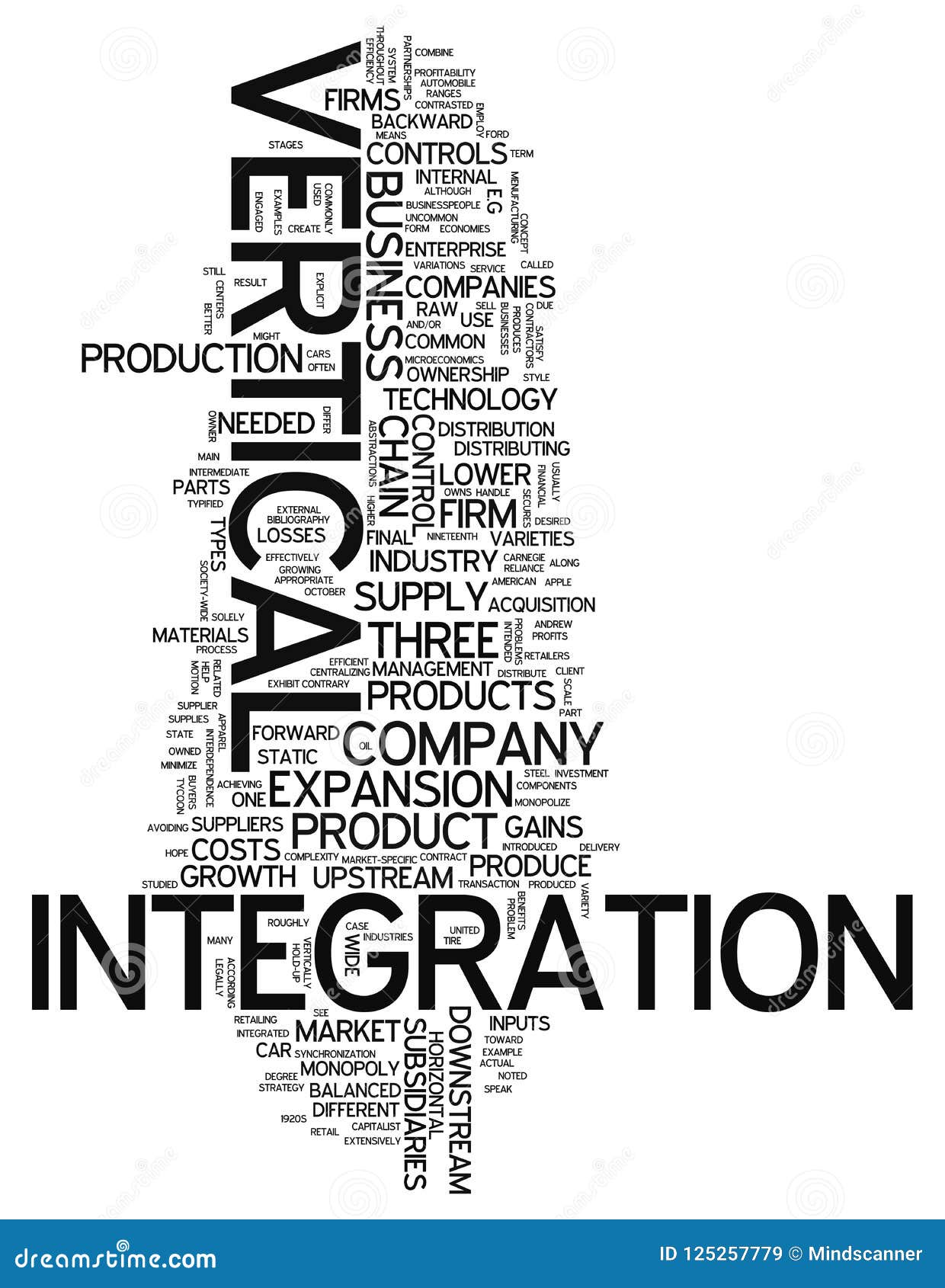 Word Cloud Vertical Integration Stock Illustration - Illustration of ...