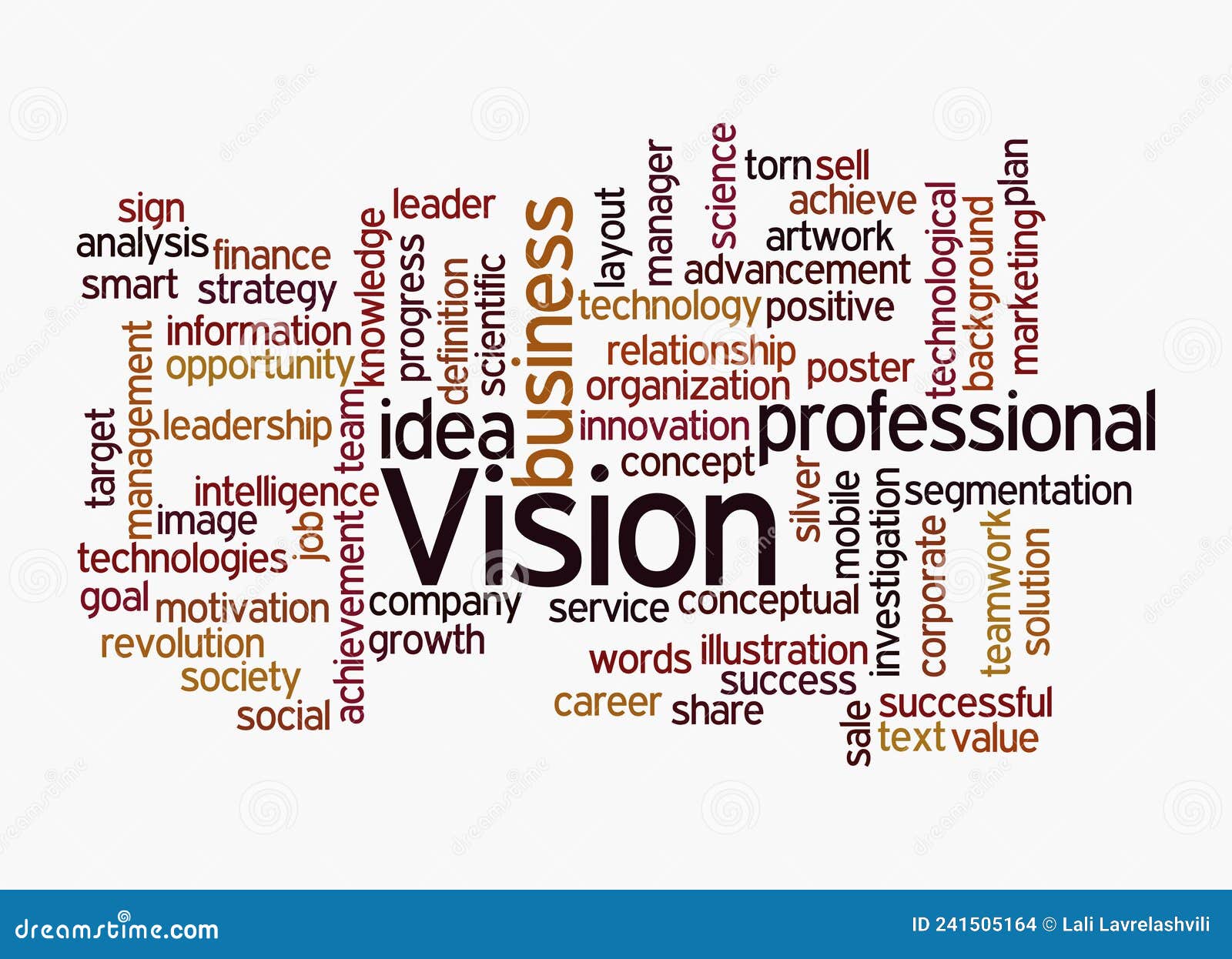 Word Cloud with VISION Concept, Isolated on a White Background Stock ...