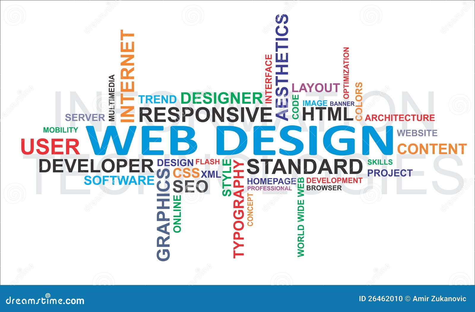 Word cloud - web design stock vector. Illustration of webdesign - 26462010 Word cloud - web design stock vector. Illustration of webdesign - 26462010