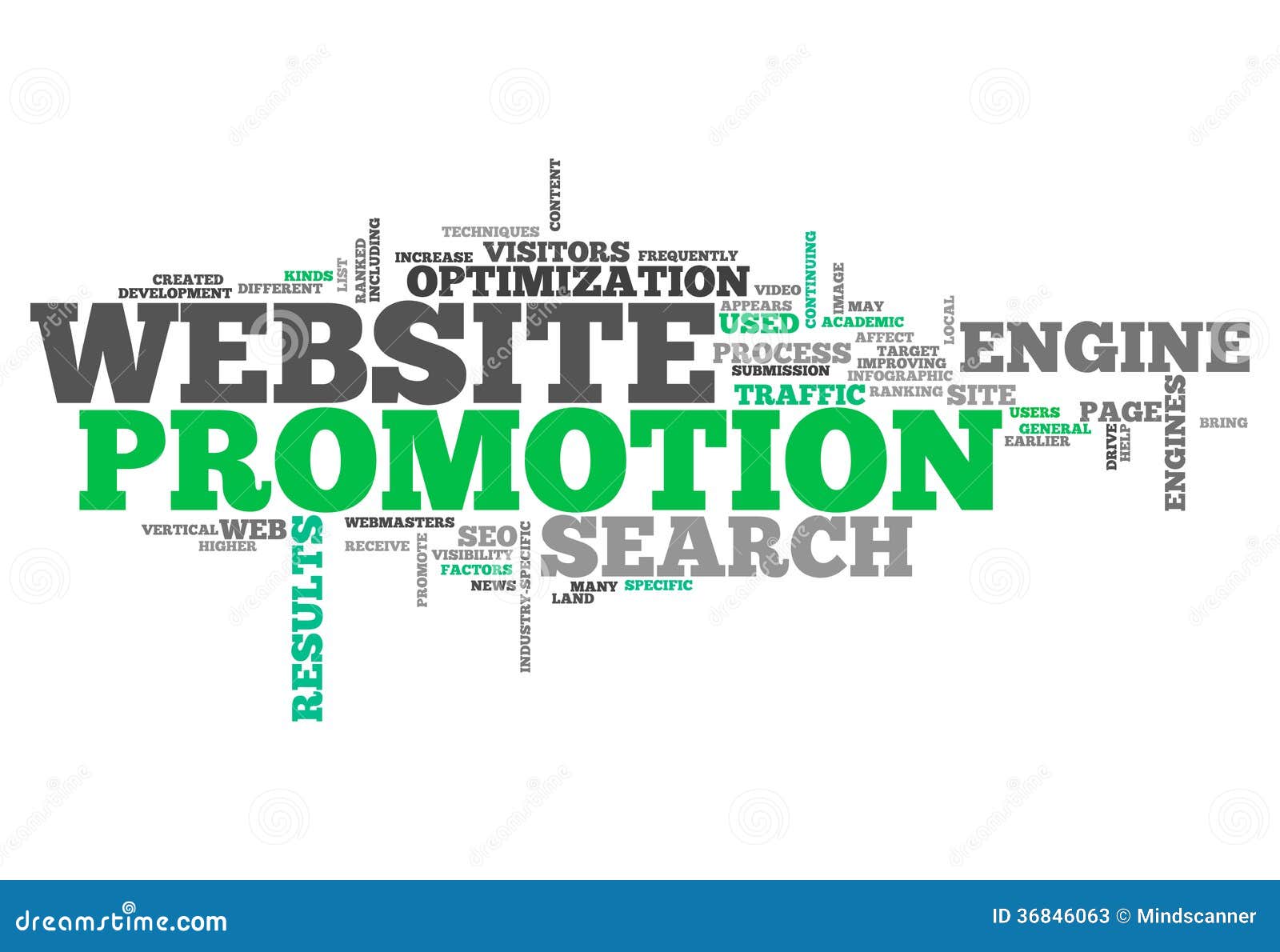 Word Cloud Website Promotion Stock Illustration - Illustration of ...