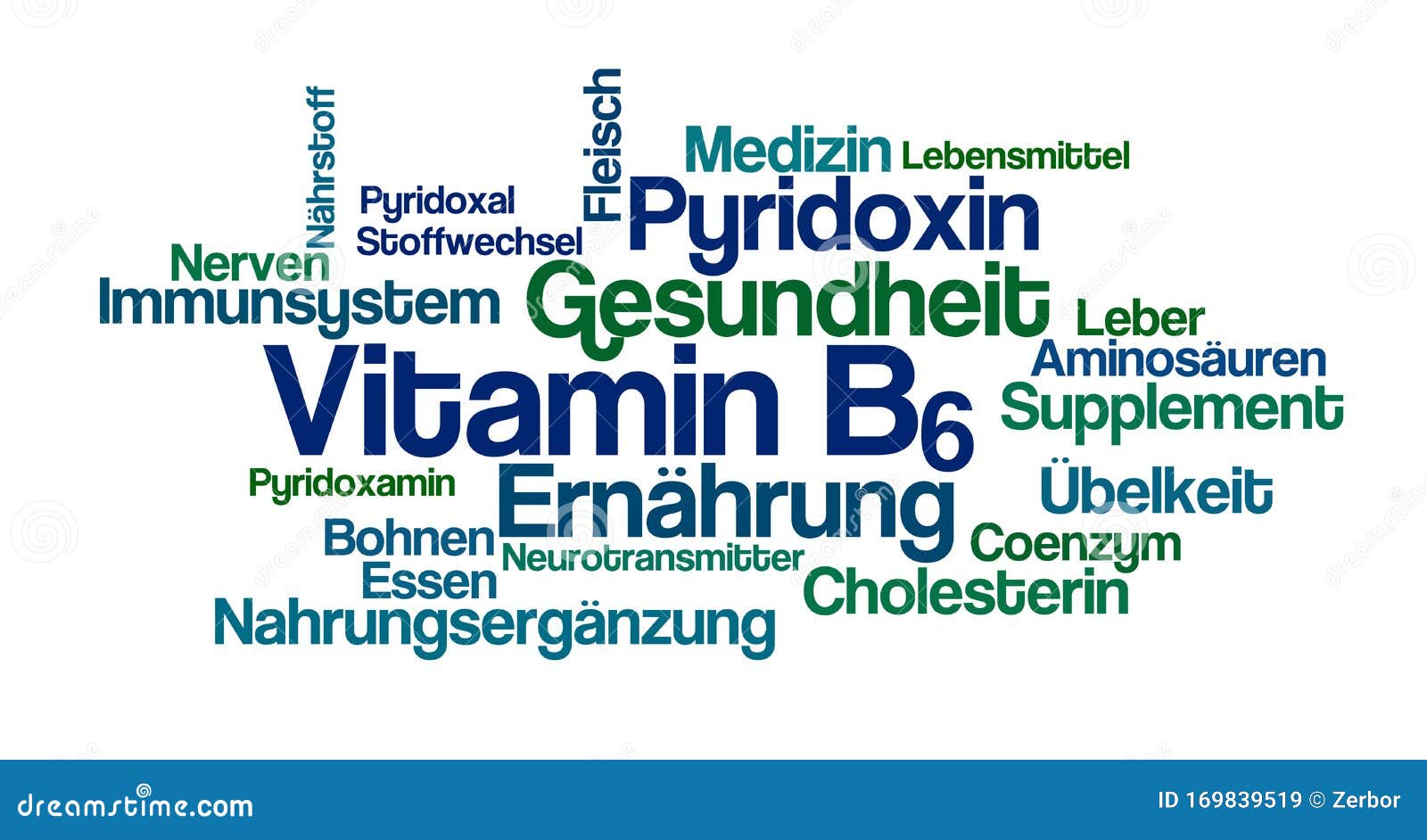 Word Cloud on a White Background - Vitamin B6 German Stock Illustration ...