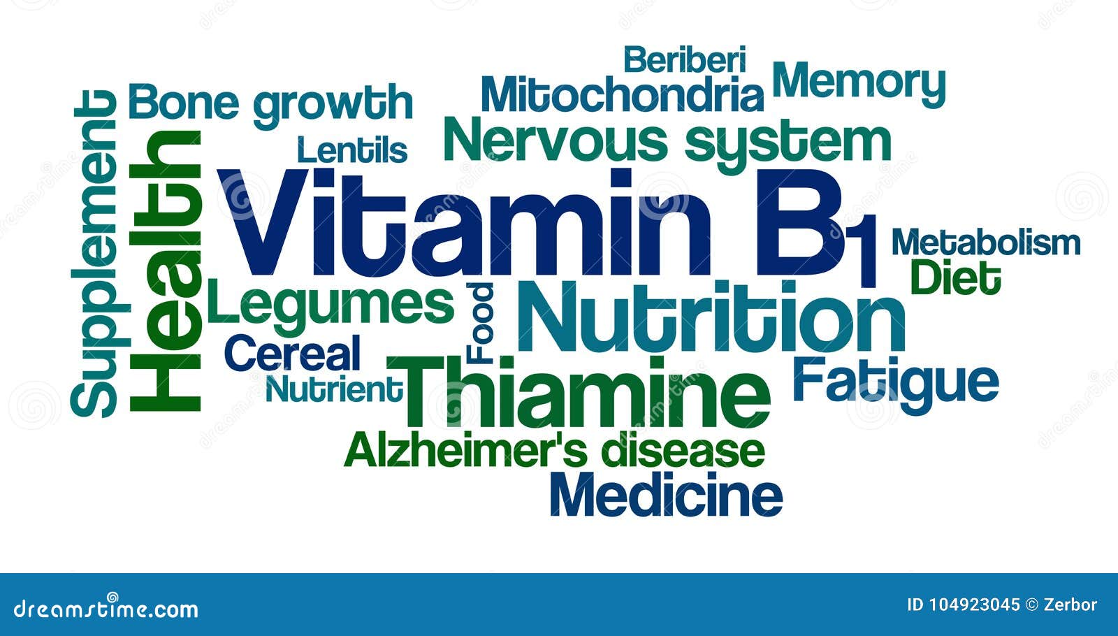 B1 Sign Stock Illustrations – 479 B1 Sign Stock Illustrations, Vectors ...