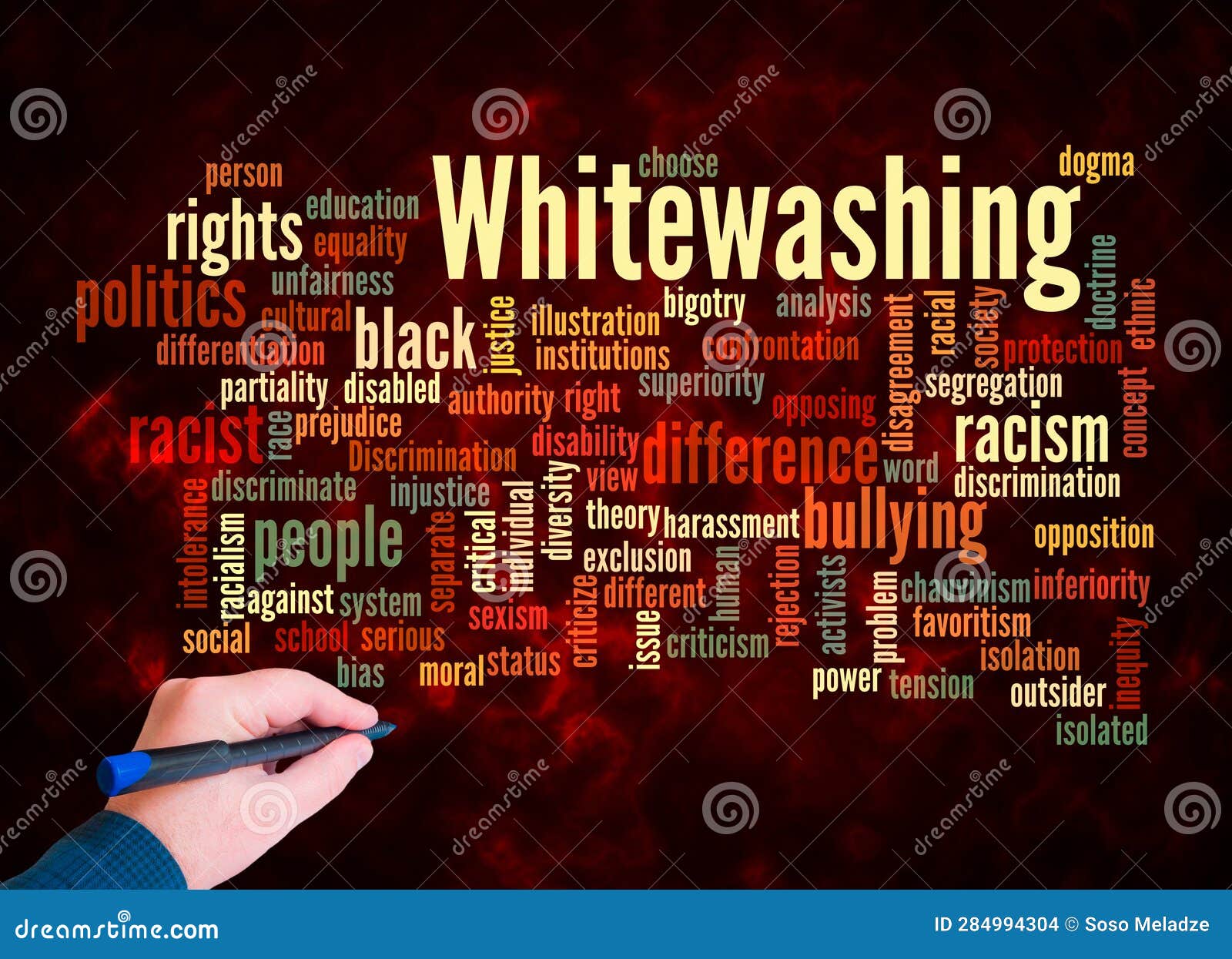Word Cloud with WHITEWASHING Concept Create with Text only Stock ...