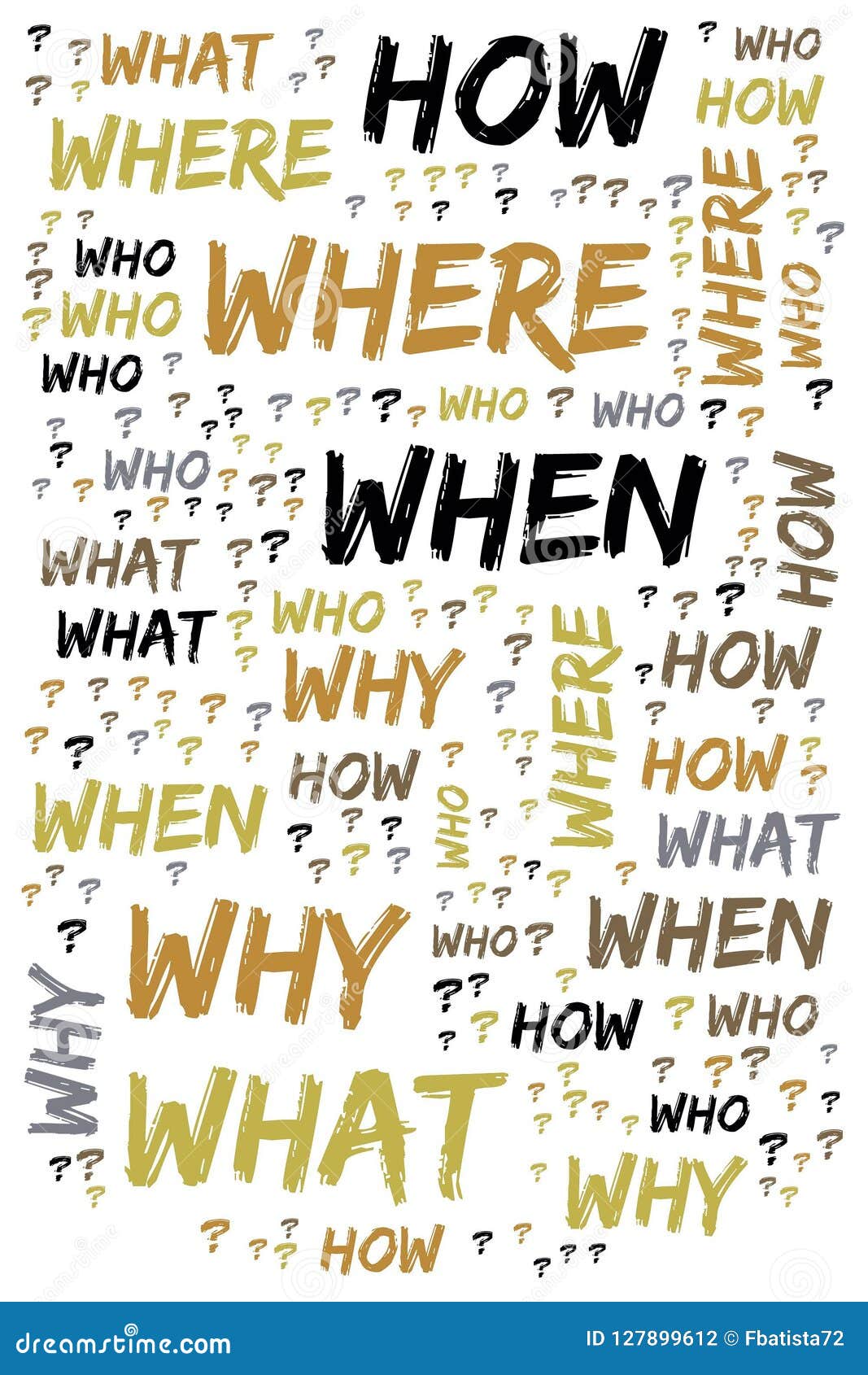 Word Cloud - Who, What, Where, when, Why and How on White Background ...