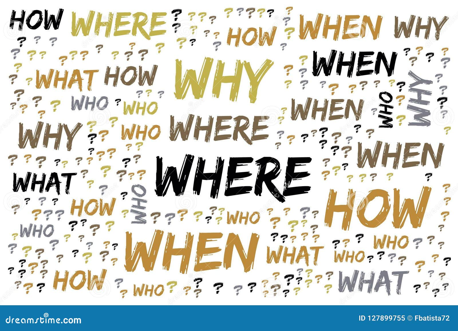 Word Cloud - Who, What, Where, when, Why and How on White Background ...