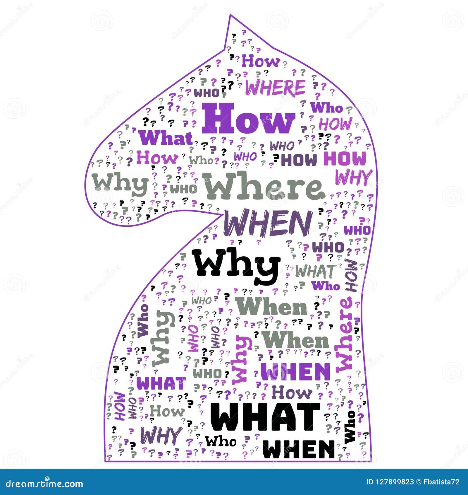 Word Cloud - Who, What, Where, when, Why and How on White Background ...