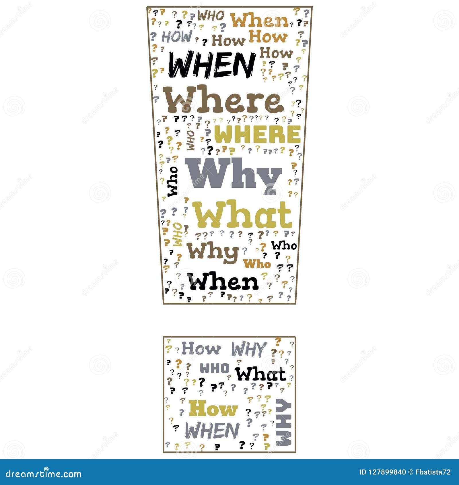 Word Cloud - Who, What, Where, when, Why and How on White Background ...