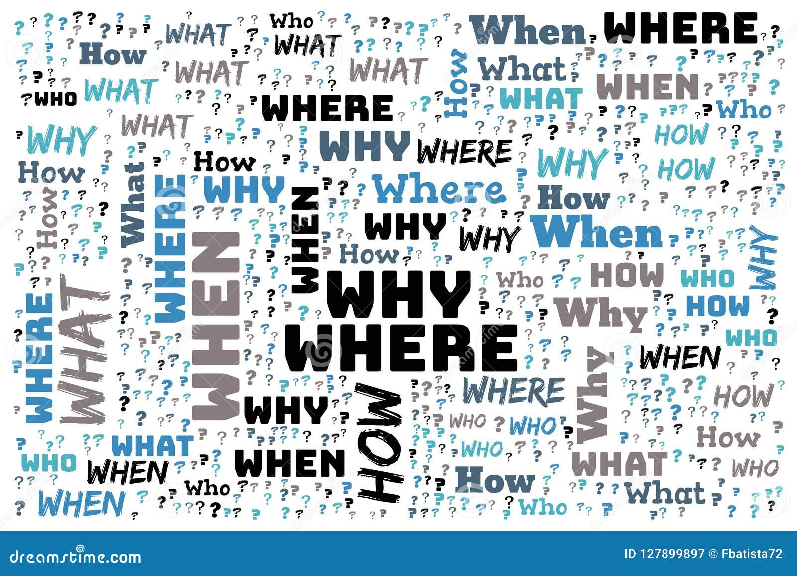 Word Cloud - Who, What, Where, when, Why and How on White Background ...