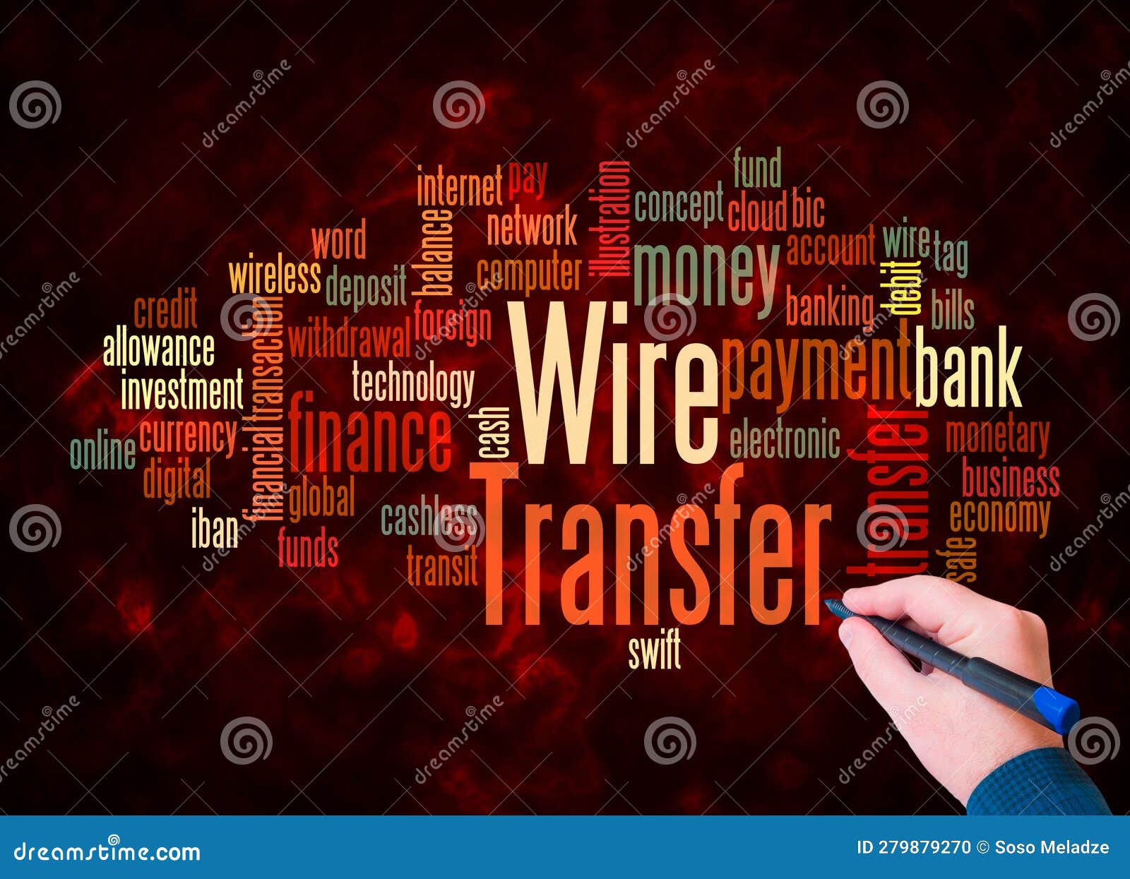 Word Cloud with WIRE TRANSFER Concept Create with Text only Stock Photo ...