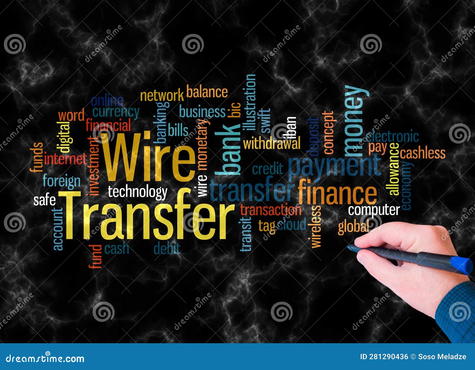 Word Cloud with WIRE TRANSFER Concept Create with Text only Stock Photo ...