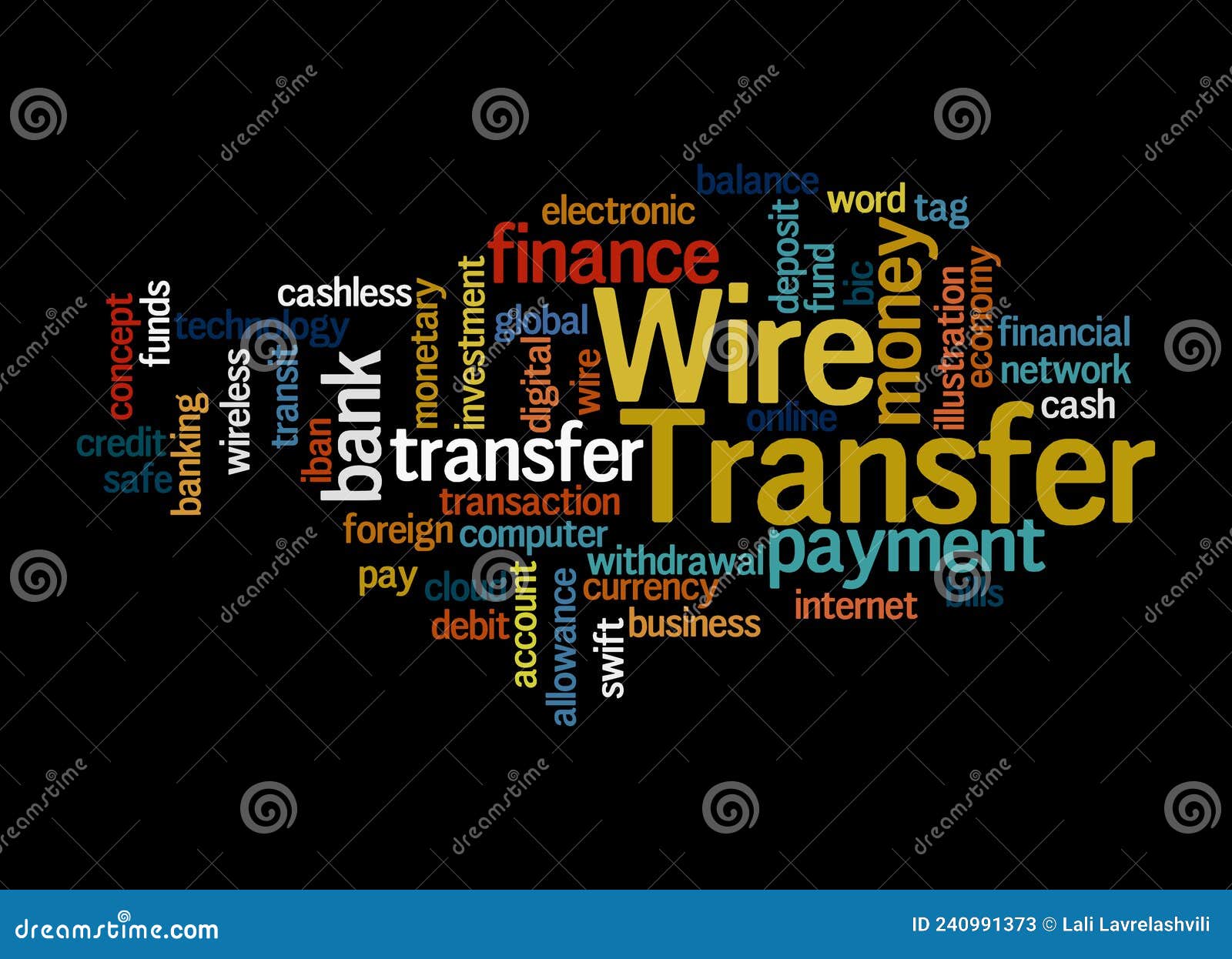 Word Cloud with WIRE TRANSFER Concept, Isolated on a Black Background ...