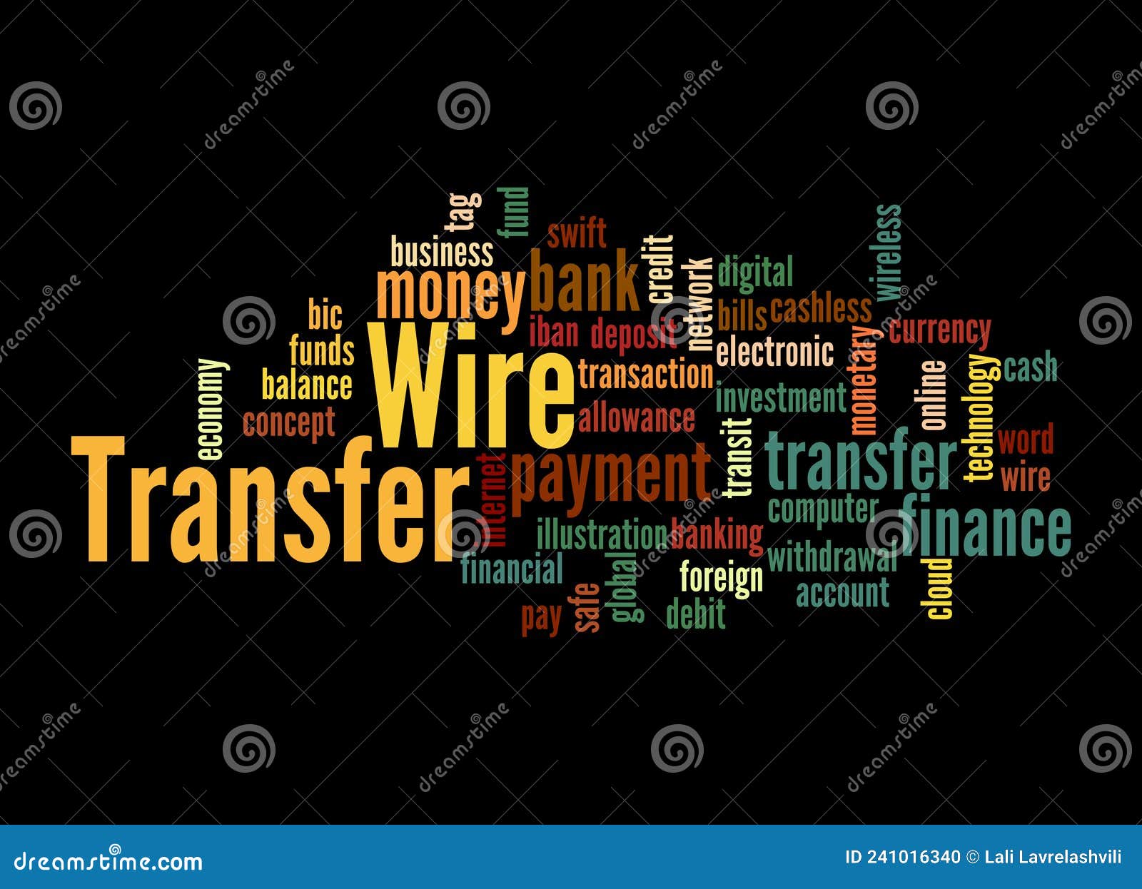Word Cloud with WIRE TRANSFER Concept, Isolated on a Black Background ...