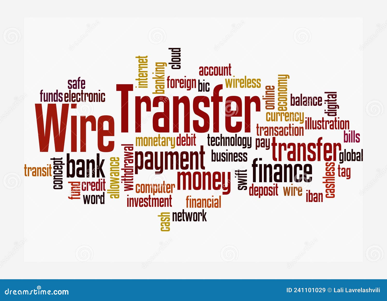 Word Cloud with WIRE TRANSFER Concept, Isolated on a White Background ...