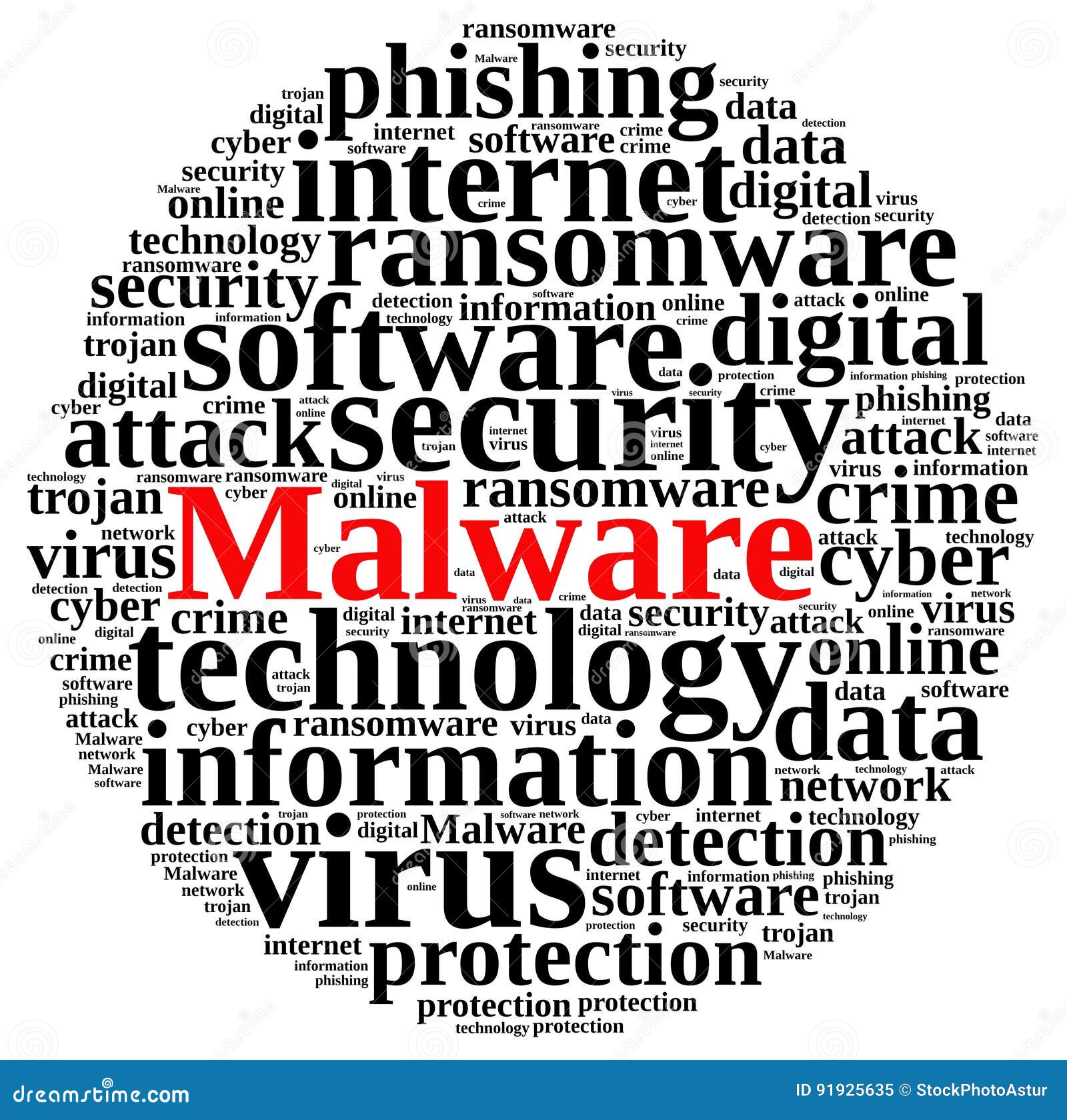 Word Cloud with the Word Malware. Stock Illustration - Illustration of ...