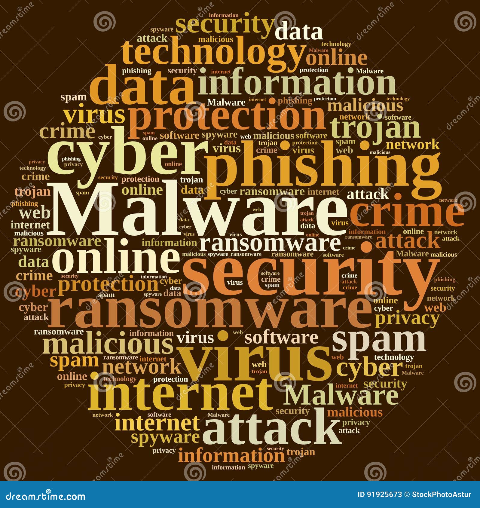 Word Cloud with the Word Malware. Stock Illustration - Illustration of ...
