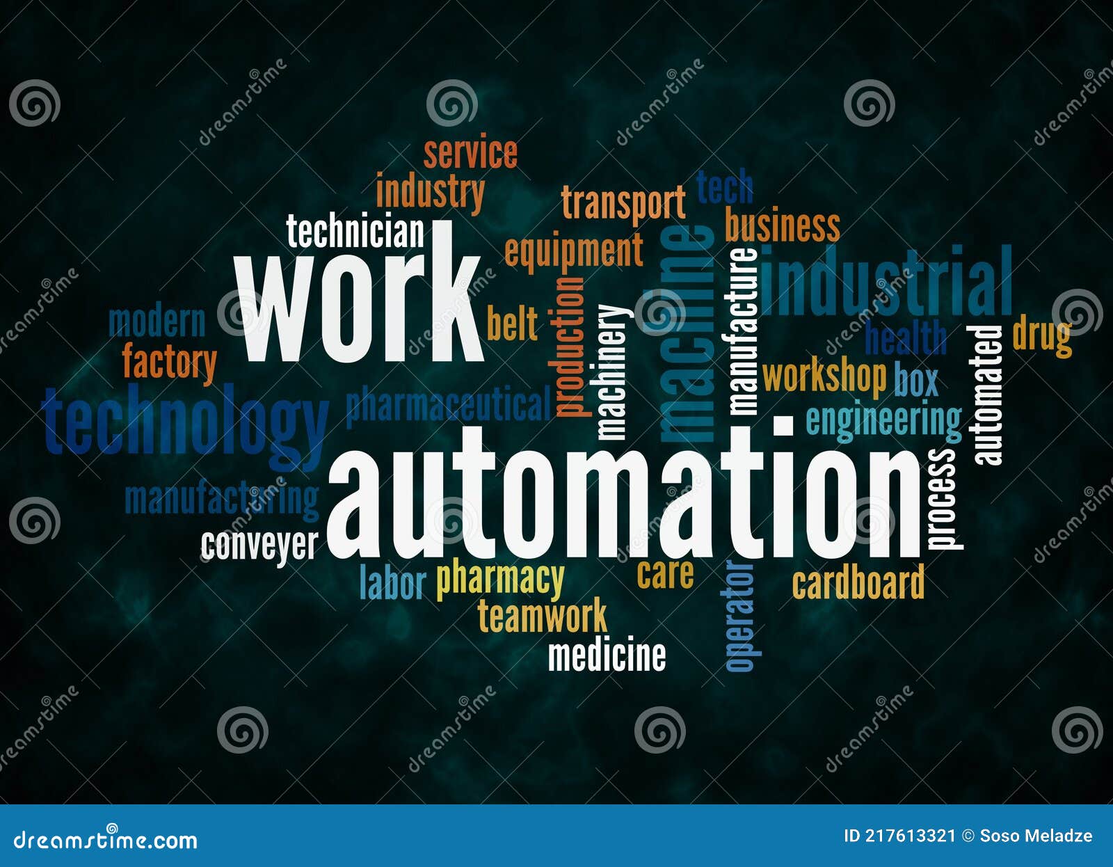 Word Cloud with WORK AUTOMATION Concept Create with Text only Stock ...