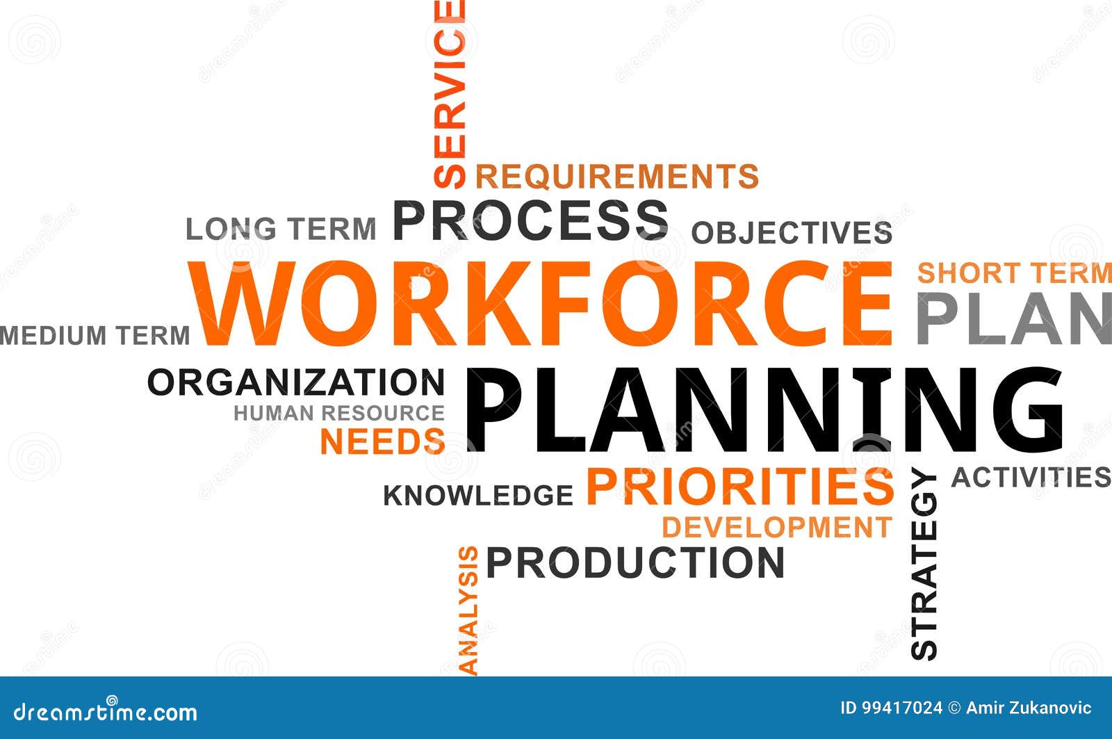 Word Cloud - Workforce Planning Stock Vector - Illustration of resource ...