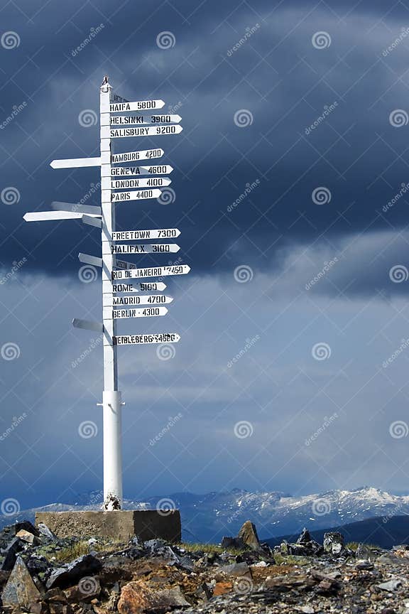 Word direction signs stock photo. Image of directions - 3590170