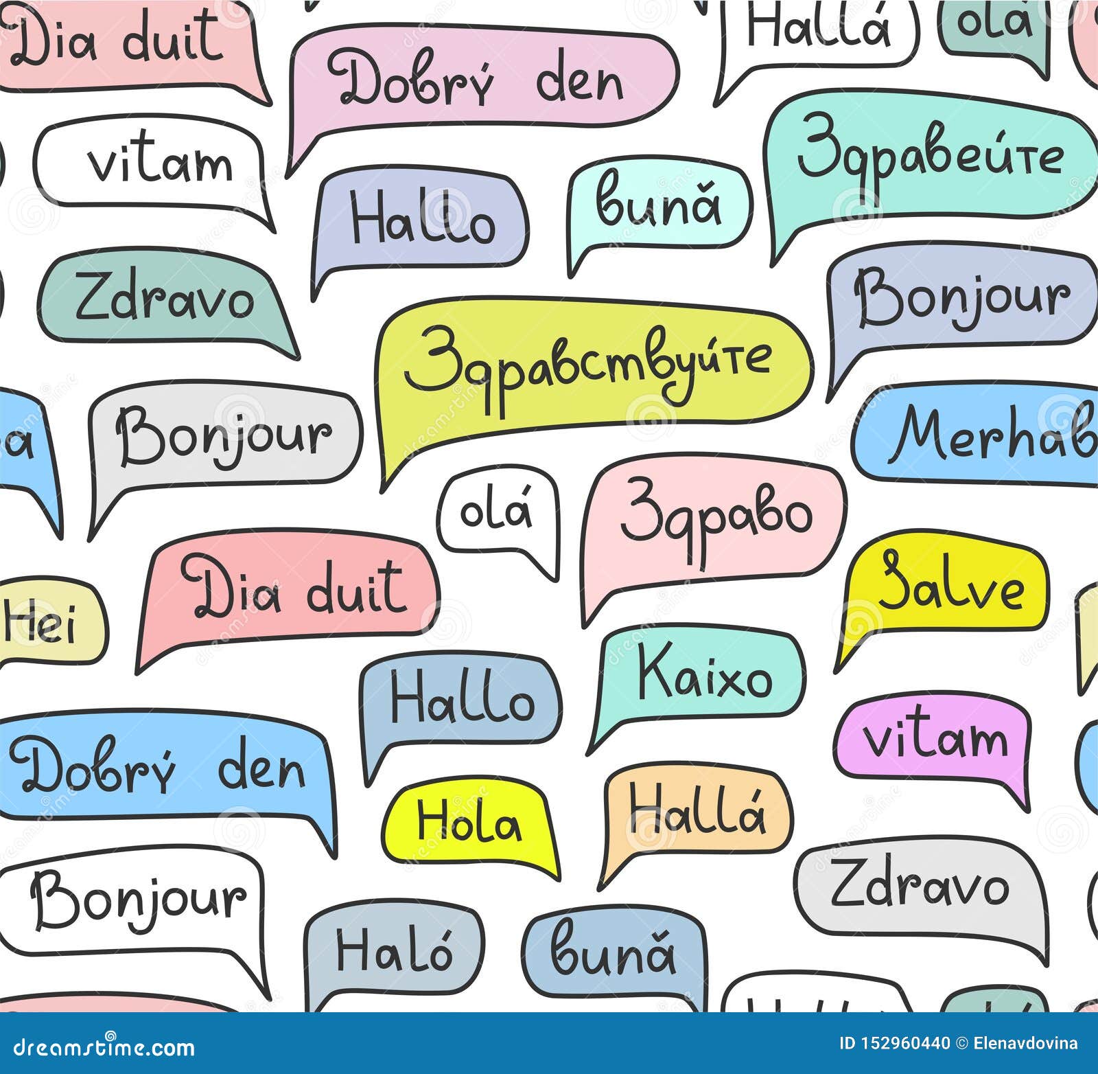 European Languages, Word Hello In Different Language Spoken In Europe ...