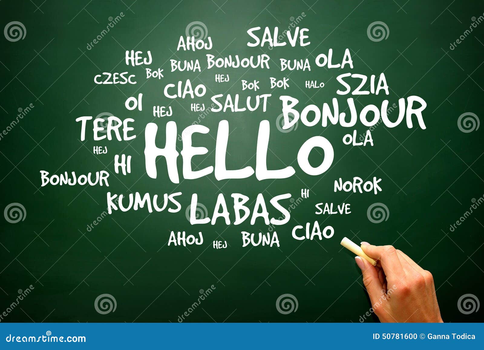 Word Hello in Different Languages, Presentation Background Stock Photo ...