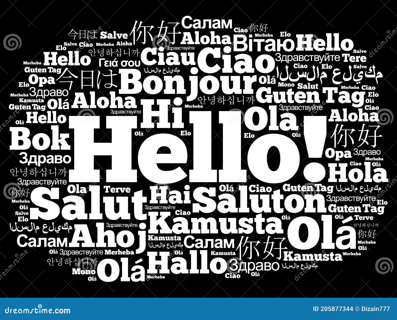 Hello In Many Languages