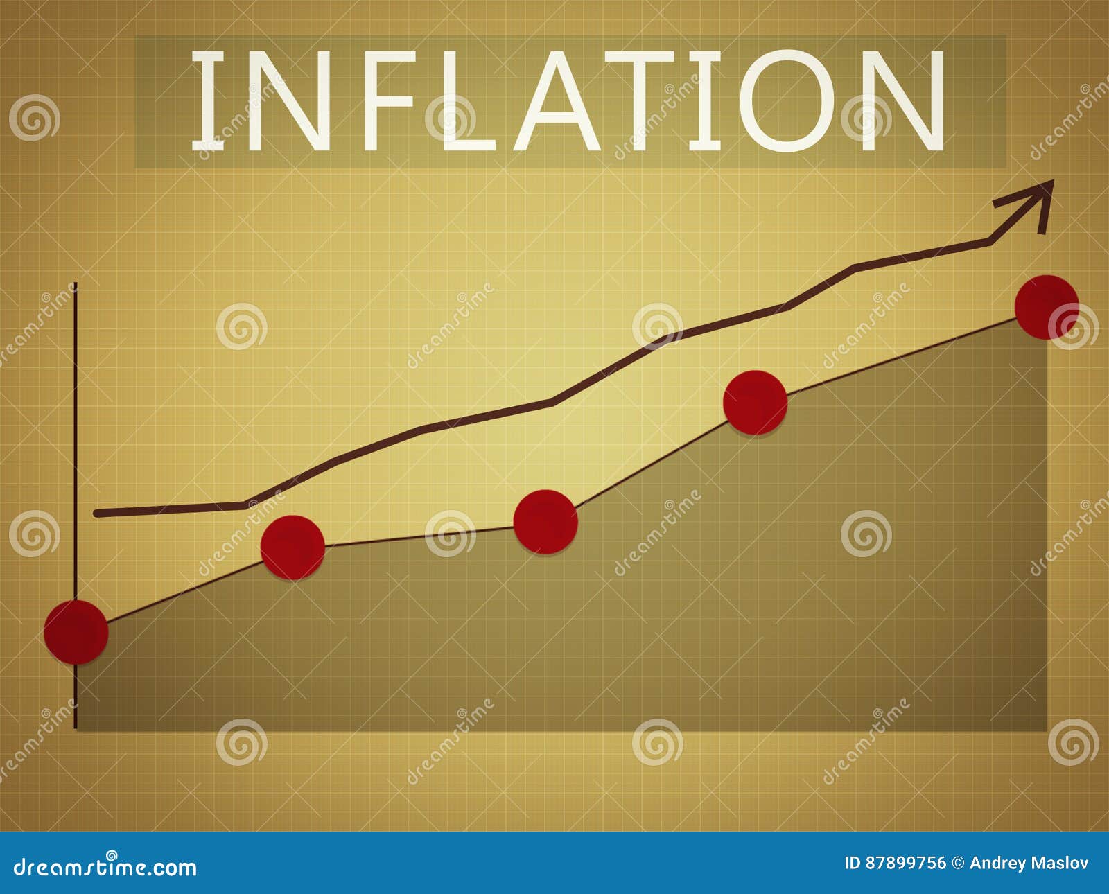 Word Inflation On Up Trend, With Growth Inflation Chart And Word ...