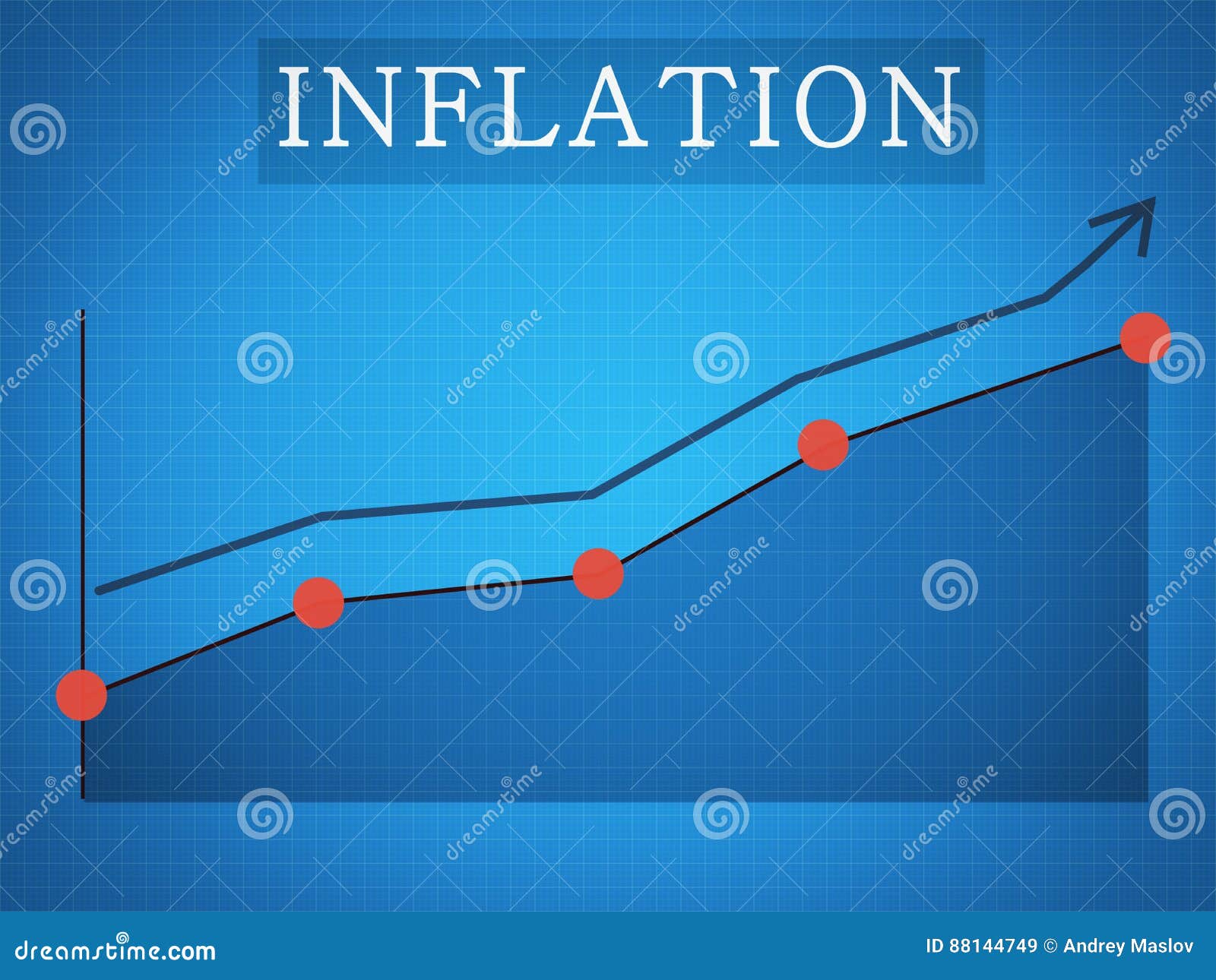 Word Inflation on an Uptrend Arrow on a Checkered Background Stock ...