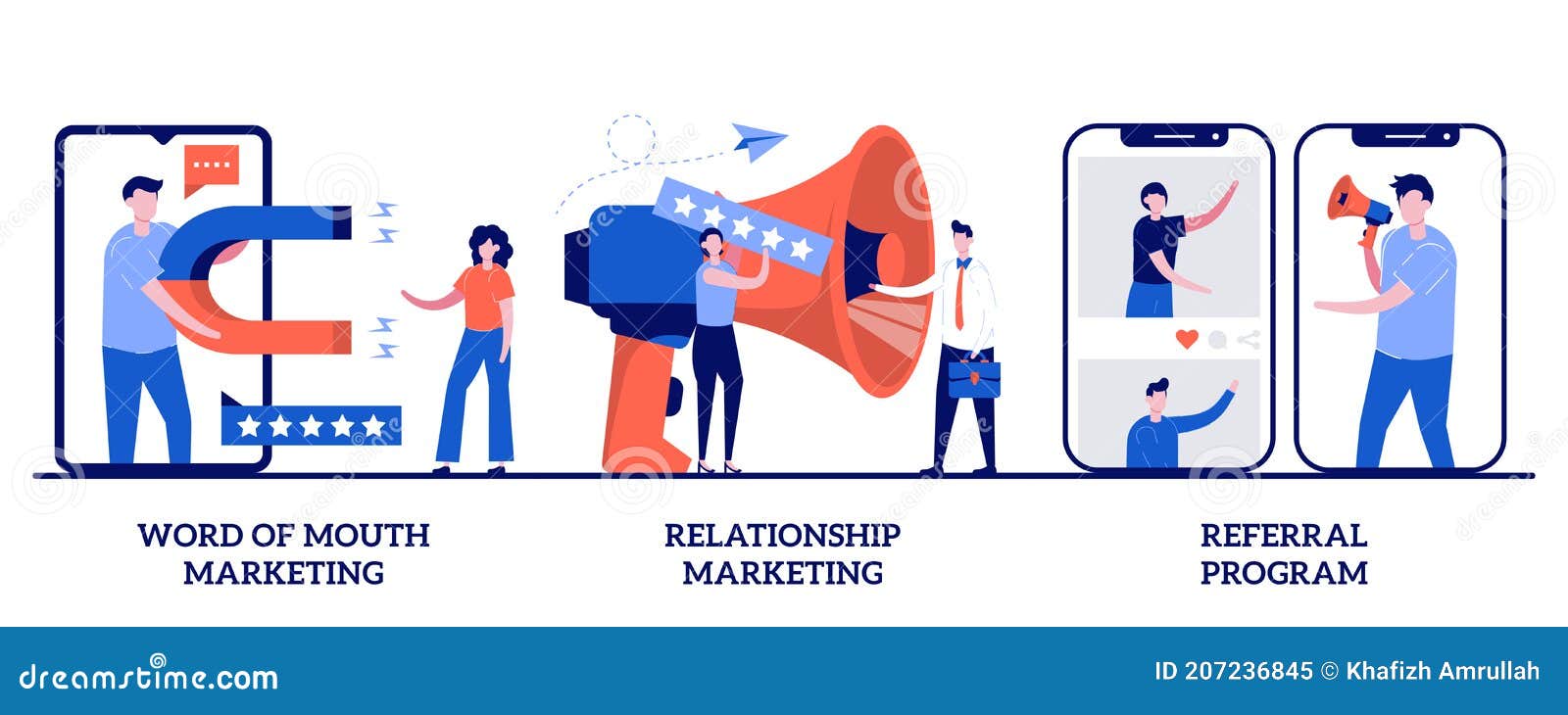 Customer Oriented Marketing Strategy Abstract Concept Vector ...