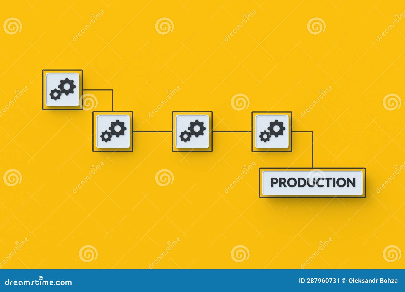 Word Production, Gears on Buttons. Stages of Production Control Stock ...