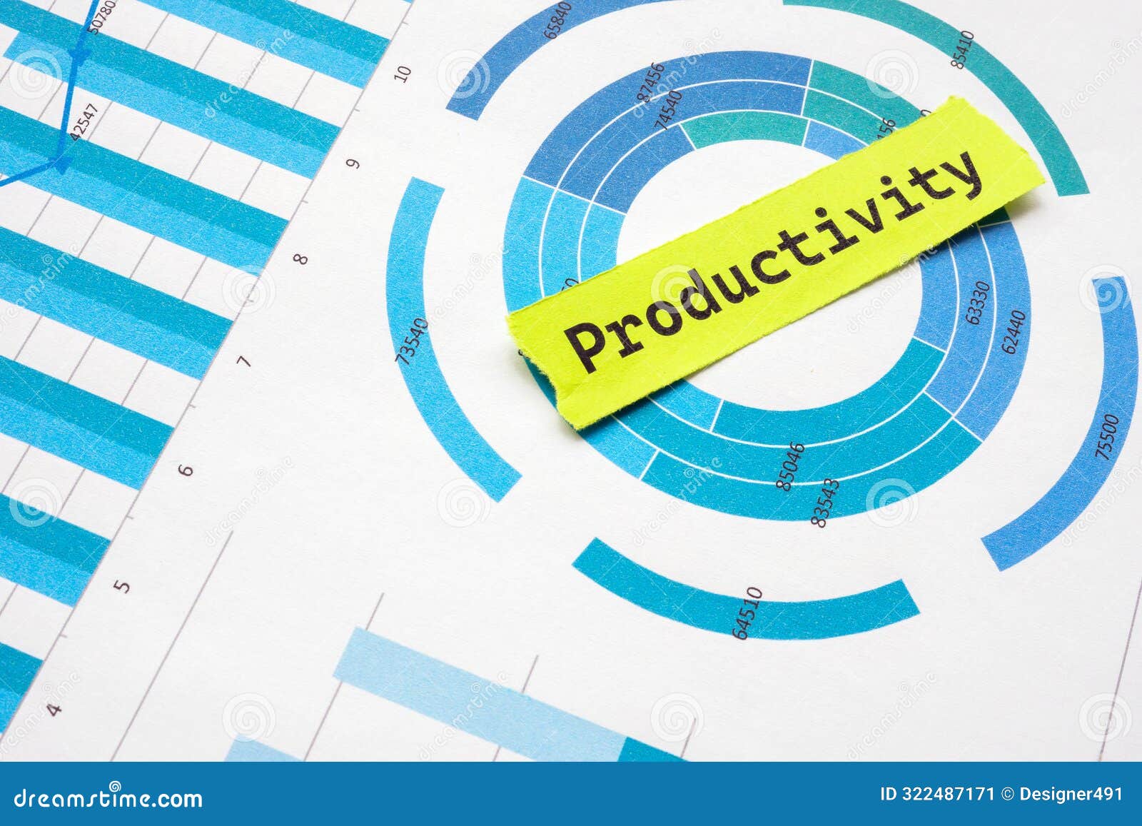 The Word Productivity on a Sheet of Paper with Graphs and Ratings ...