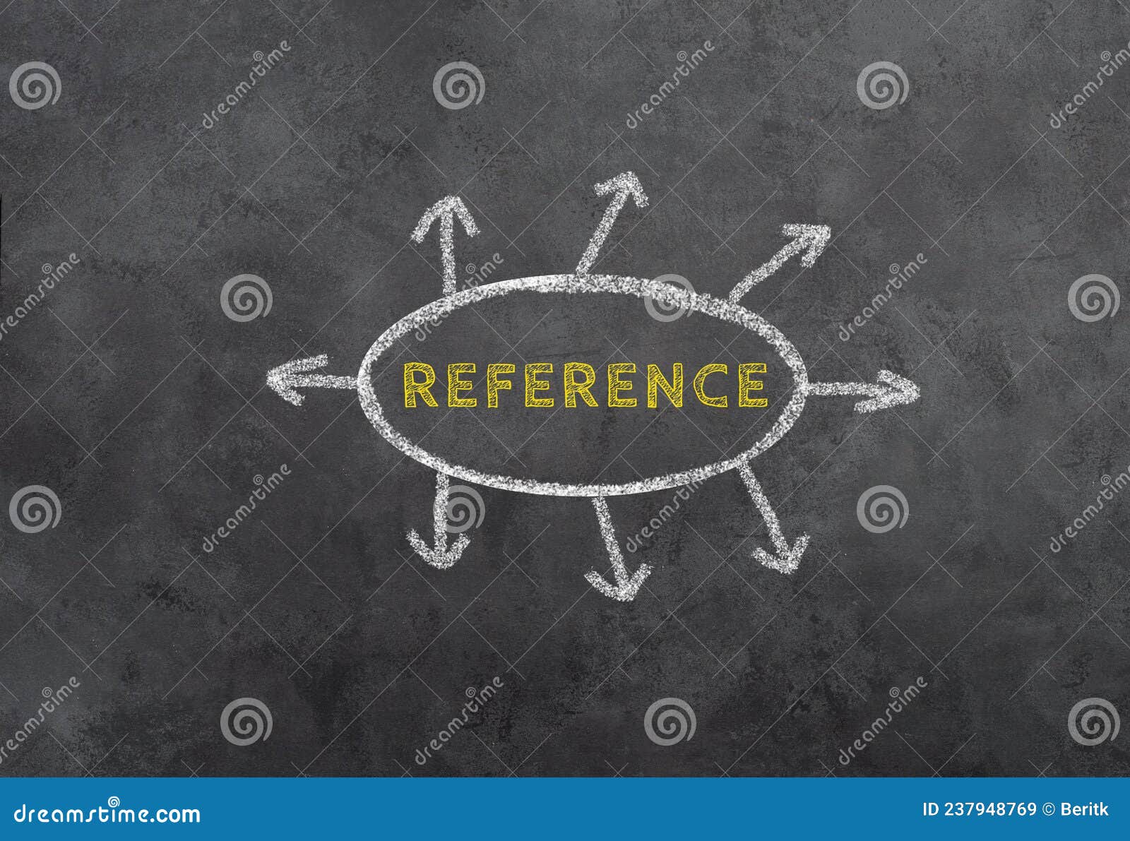 The Word Reference is Standing on a Chalkboard, Circle with Arrows ...