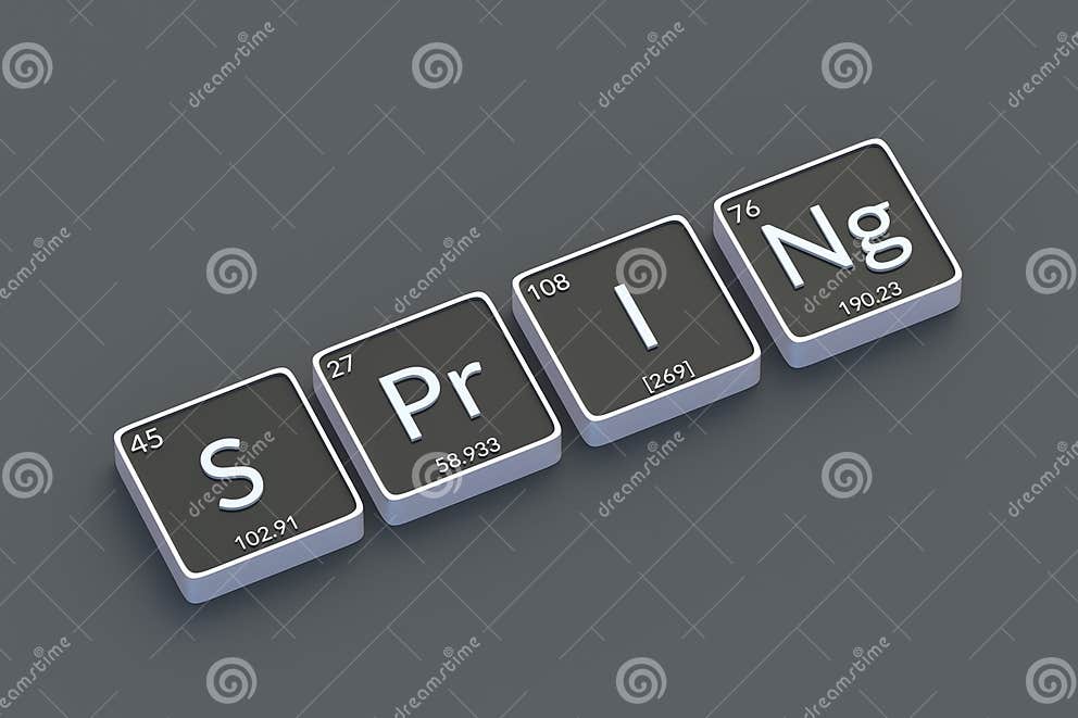 Word Spring in Periodic Table of Elements Style Stock Illustration ...