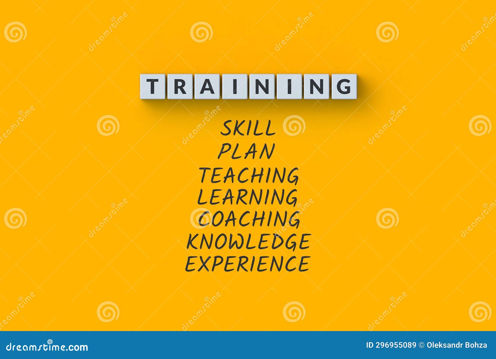 Word Training on Dice and Task List. Learning Concept Stock ...