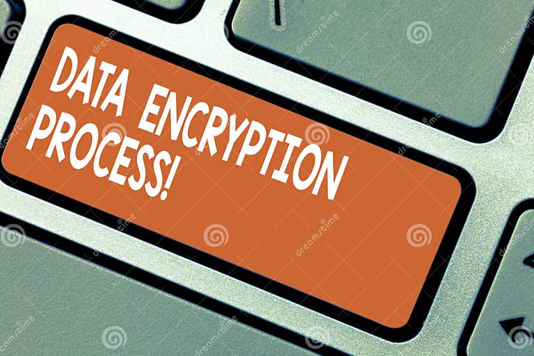 Word Writing Text Data Encryption Process. Business Concept for the ...
