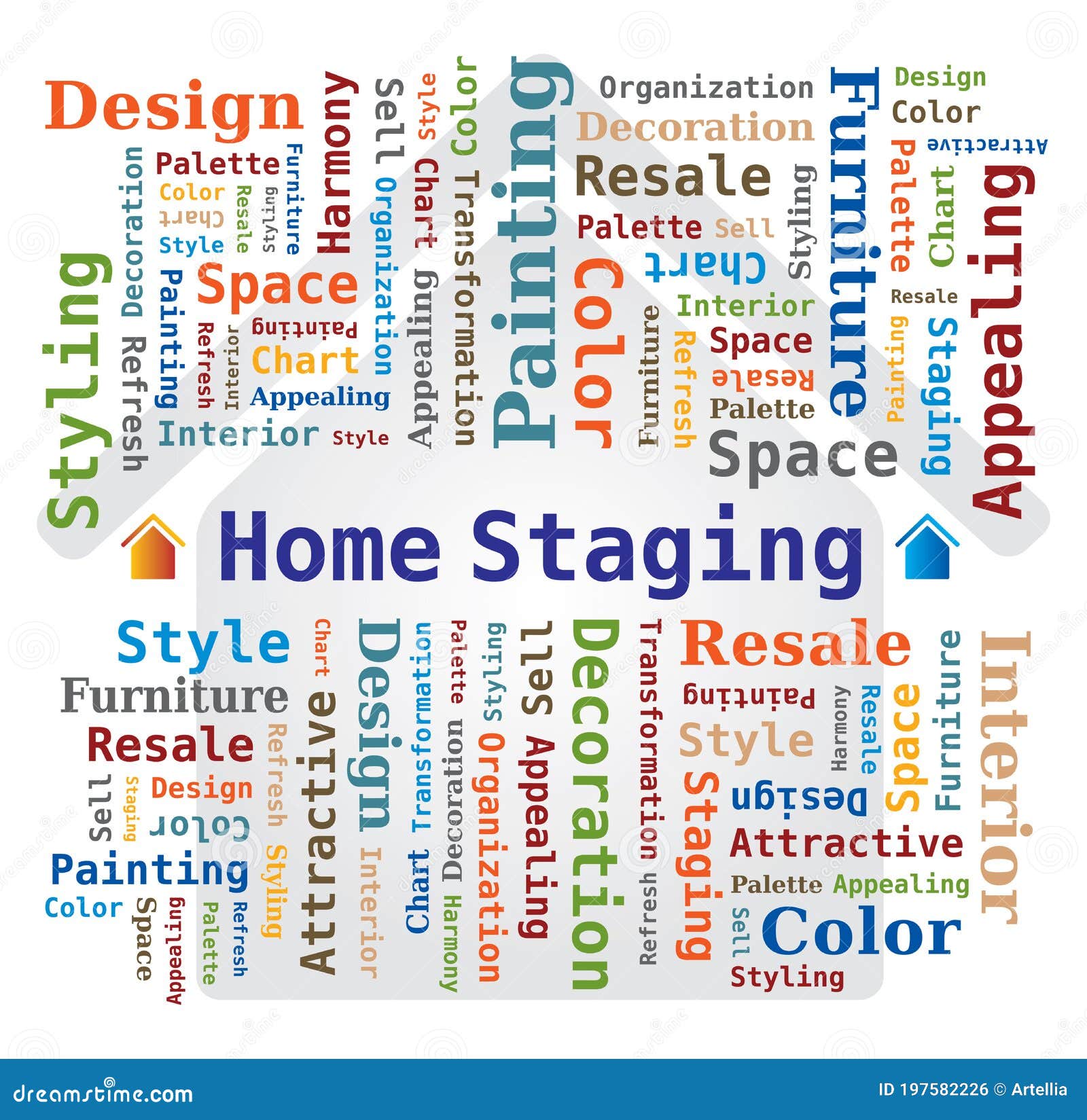 Home Staging Word Cloud with House Icon in the Background - English ...