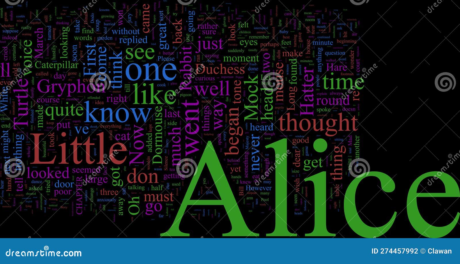 Wordcloud Alice Stock Illustrations – 4 Wordcloud Alice Stock ...