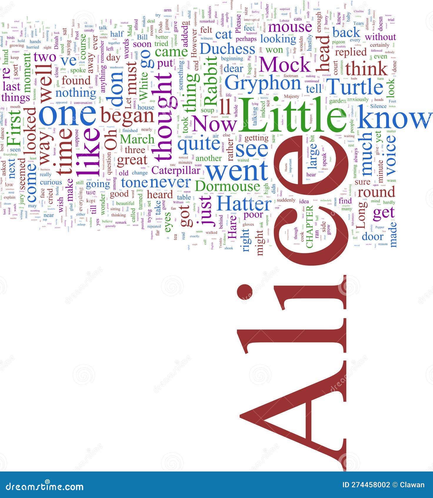 Wordcloud - Alice in Woderland Stock Photo - Image of alice, literature ...