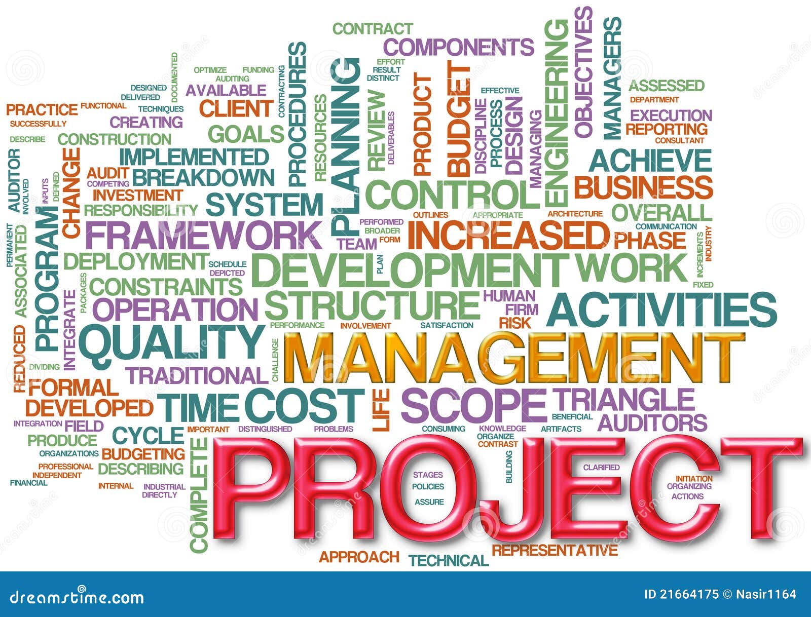 Wordcloud De Gestion Des Projets Illustration Stock - Illustration du ...