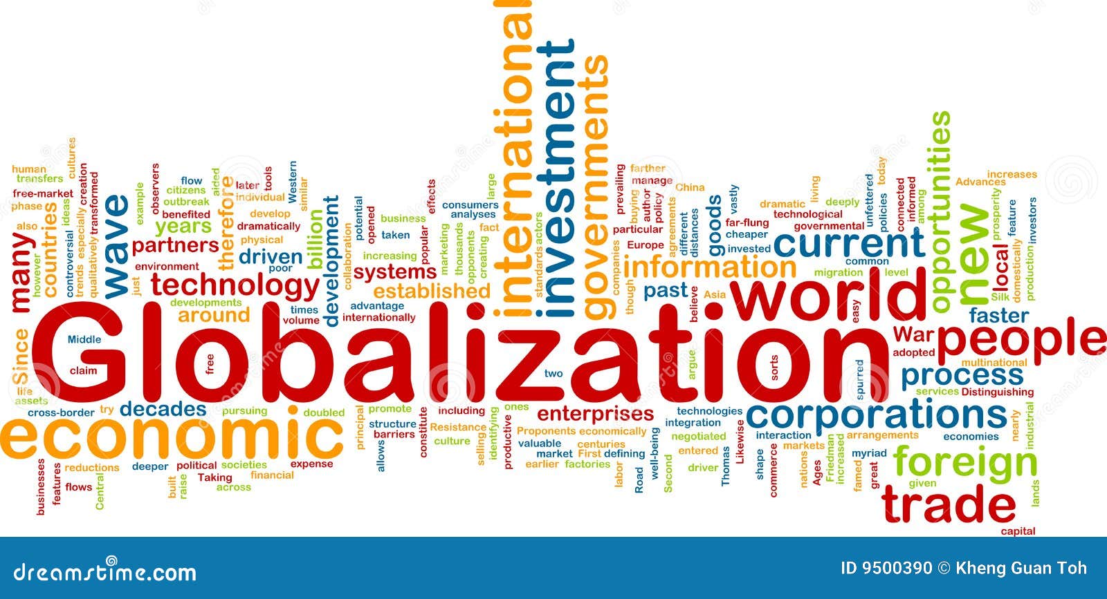Wordcloud Di Globalizzazione Illustrazione di Stock - Illustrazione di ...