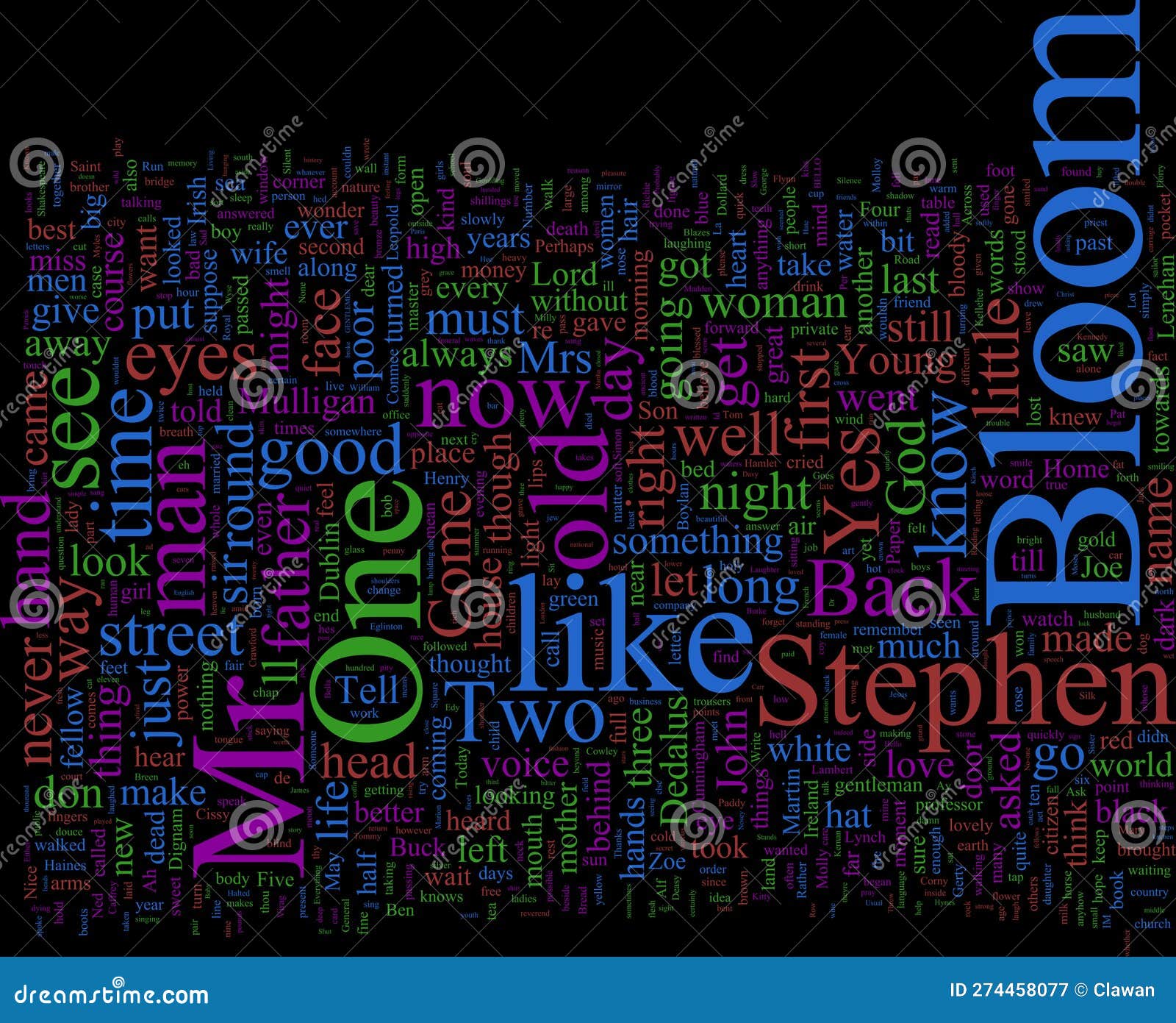 James Joyce Cartoon Character. Vector Illustration. Kids History ...