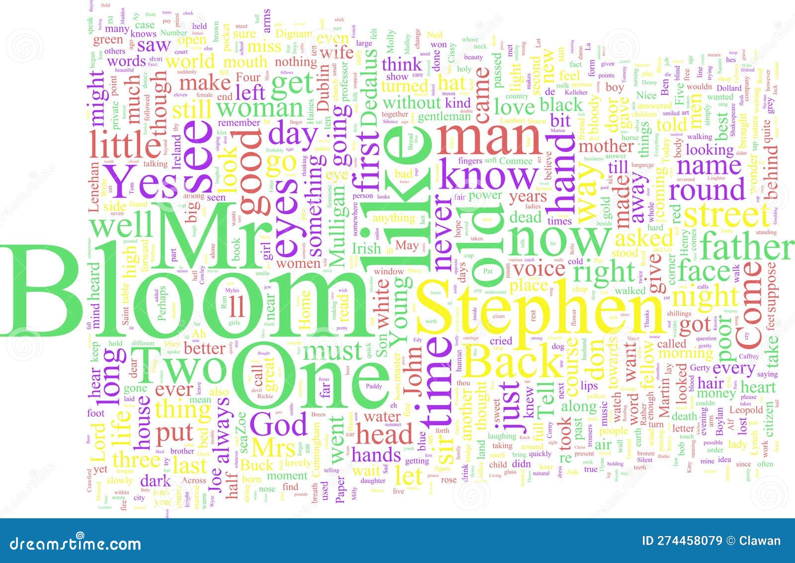 James Joyce Cartoon Character. Vector Illustration. Kids History ...