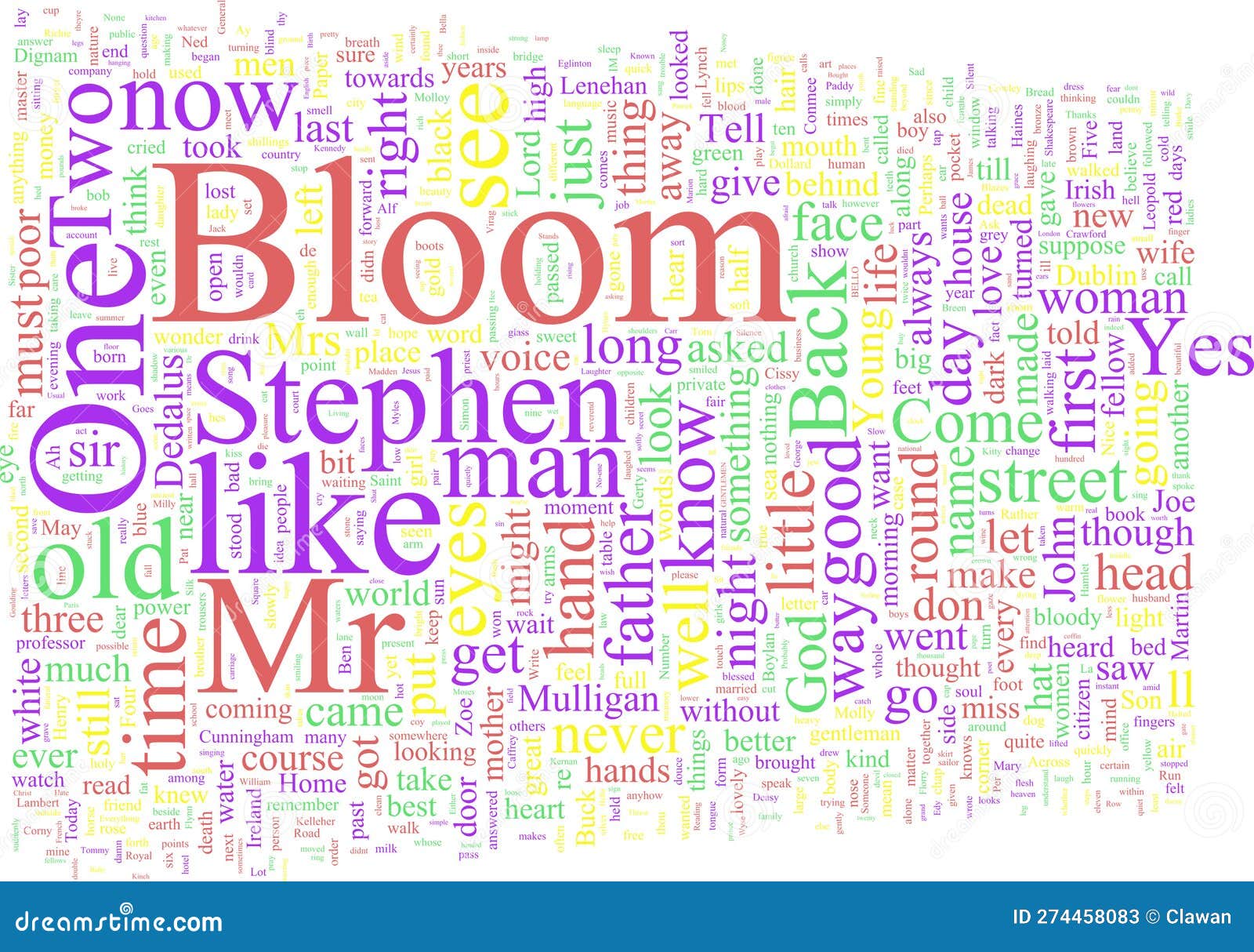 James Joyce Cartoon Character. Vector Illustration. Kids History ...