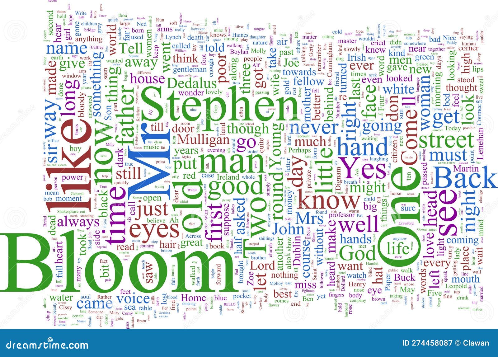 James Joyce Cartoon Character. Vector Illustration. Kids History ...