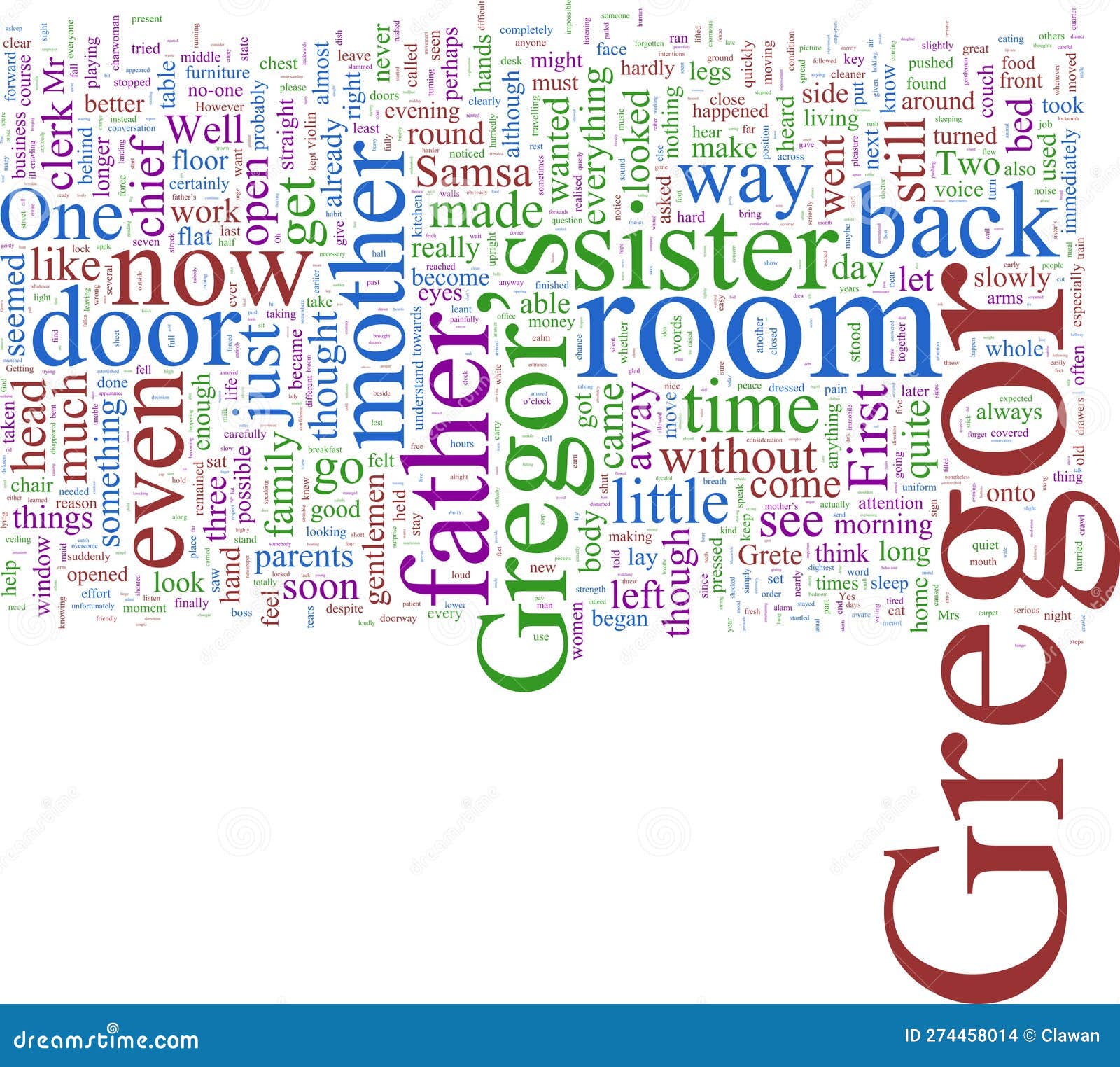Wordcloud - Kafka - Metamorphosis Royalty-Free Stock Photography ...