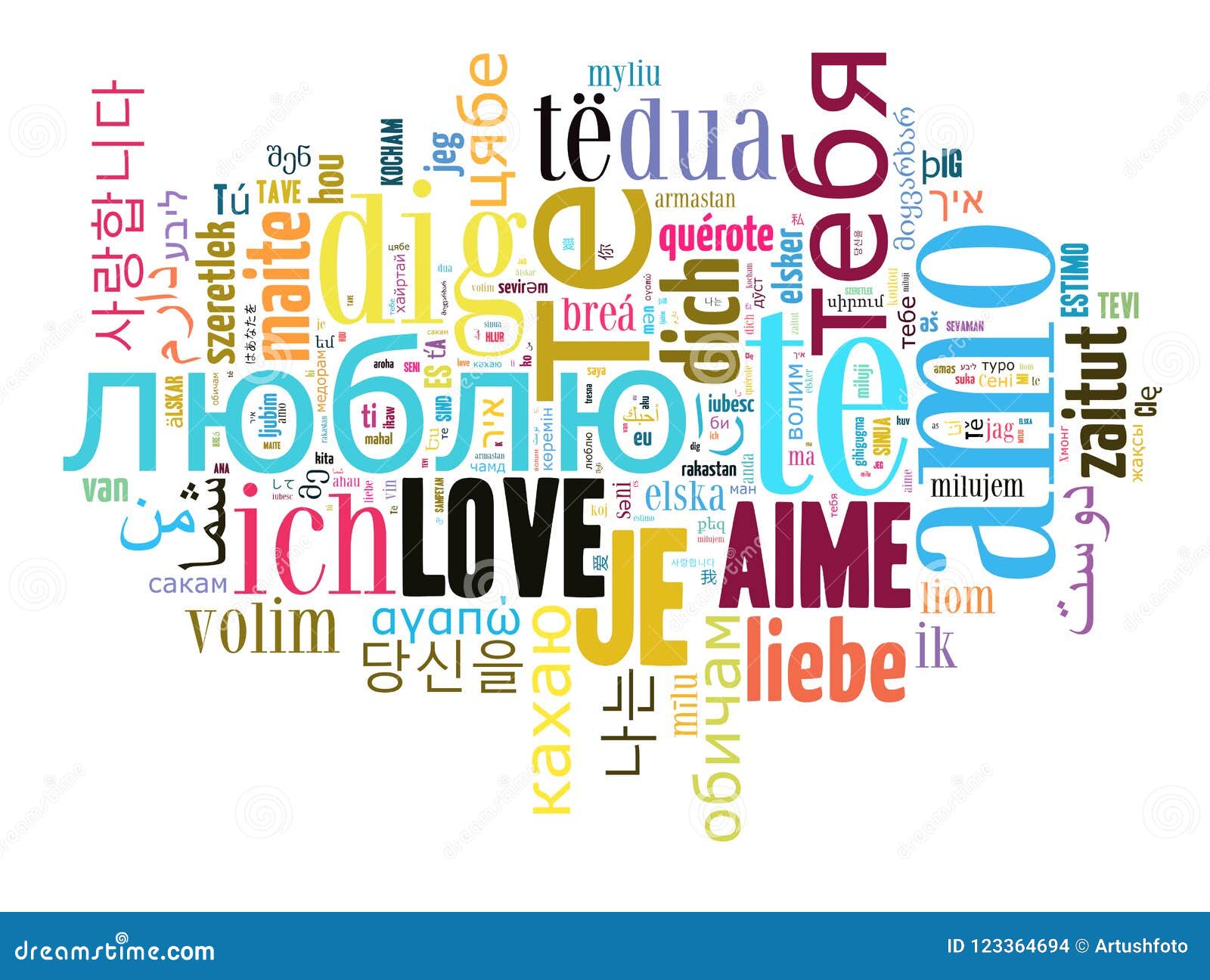 The Romance Languages. Set Of Vector Clip Art Of Speech Bubbles With ...