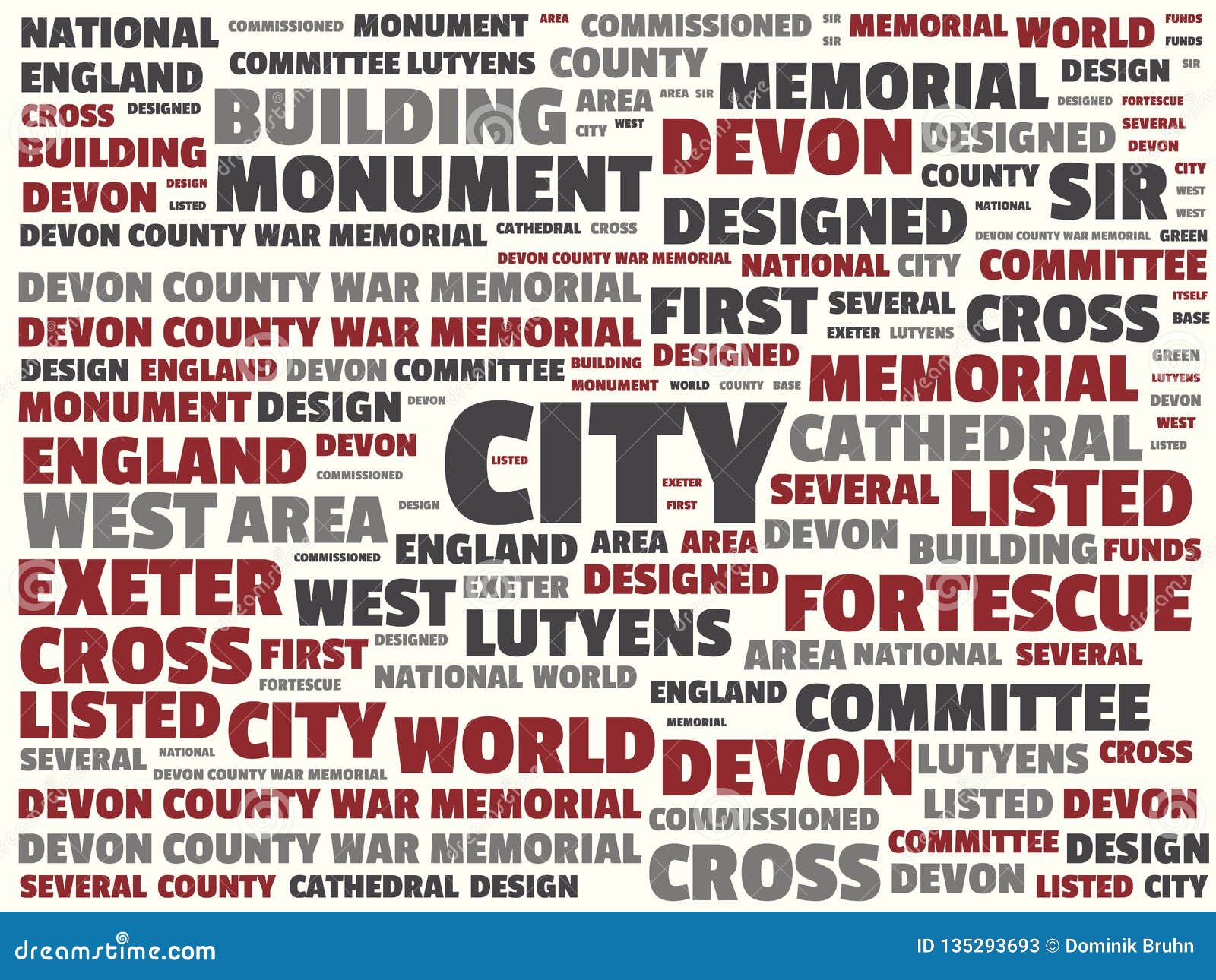 Wordcloud with the Main Word City and Associated Words, Abstract ...