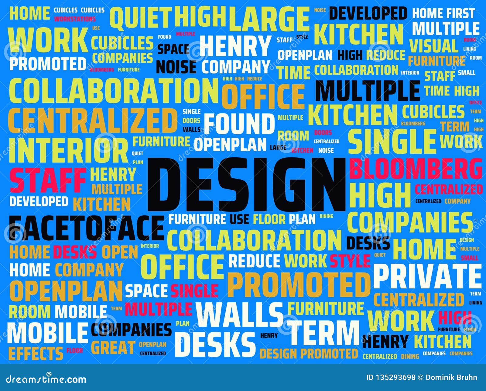 Wordcloud with the Main Word Design and Associated Words, Abstract ...