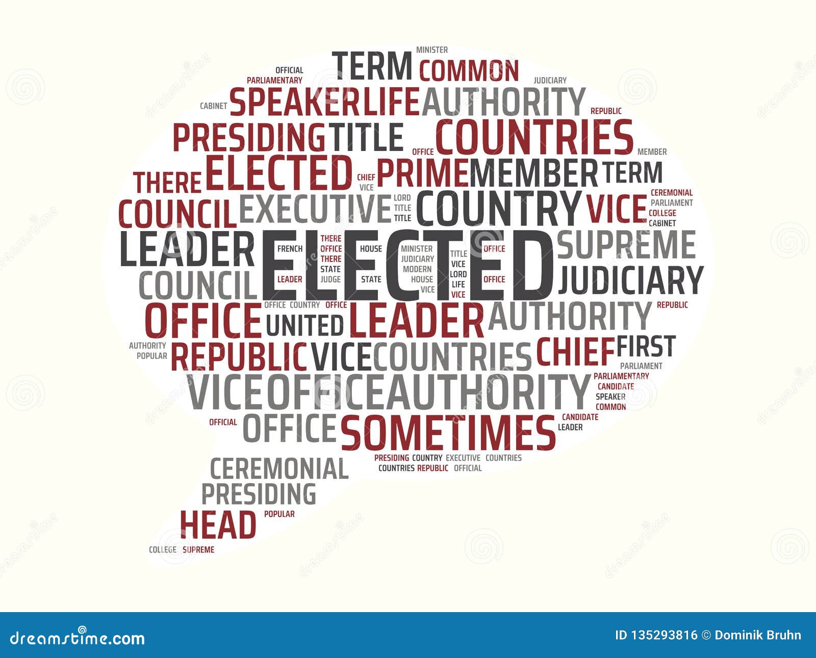 Wordcloud with the Main Word Elected and Associated Words, Abstract ...