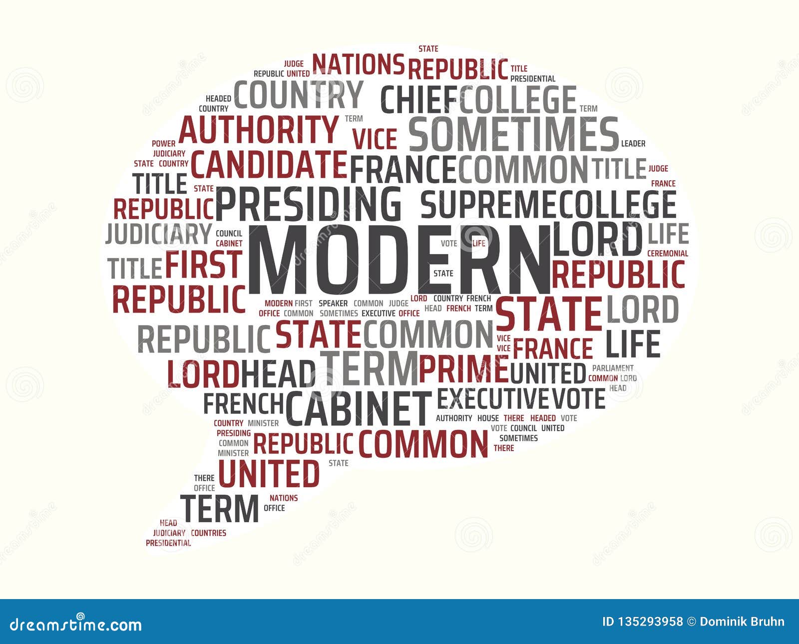 Wordcloud with the Main Word Modern and Associated Words, Abstract ...